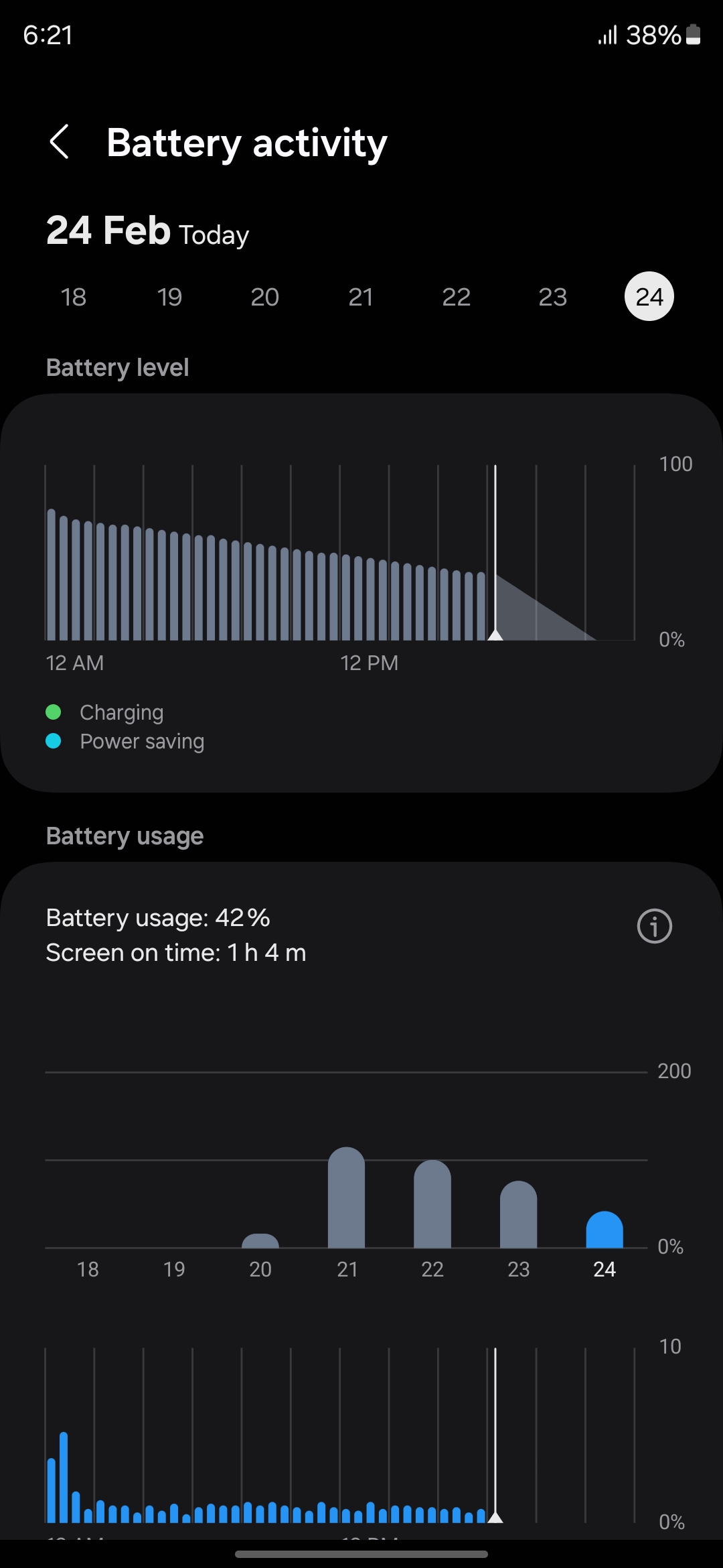 S24 Ultra Battery Drain - Samsung Community