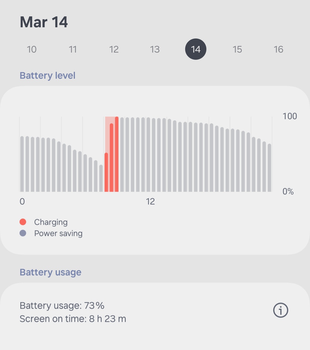 S24 Ultra Battery Drain Issue - Samsung Community