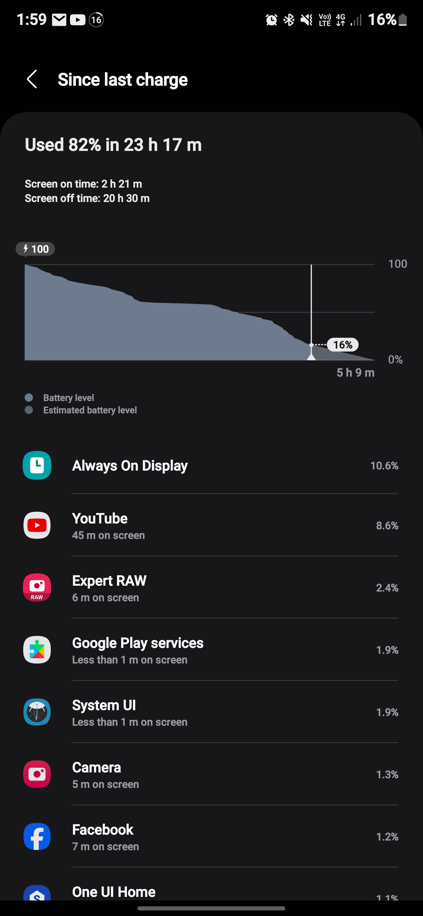 S24 ULTRA Battery drain Issues is terrible - Samsung Community