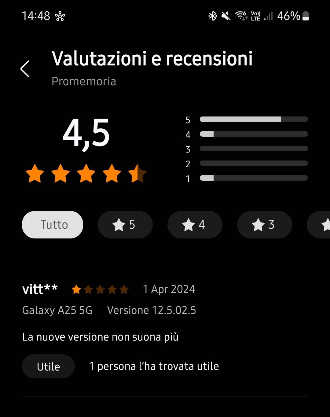 Promemoria - Samsung Community