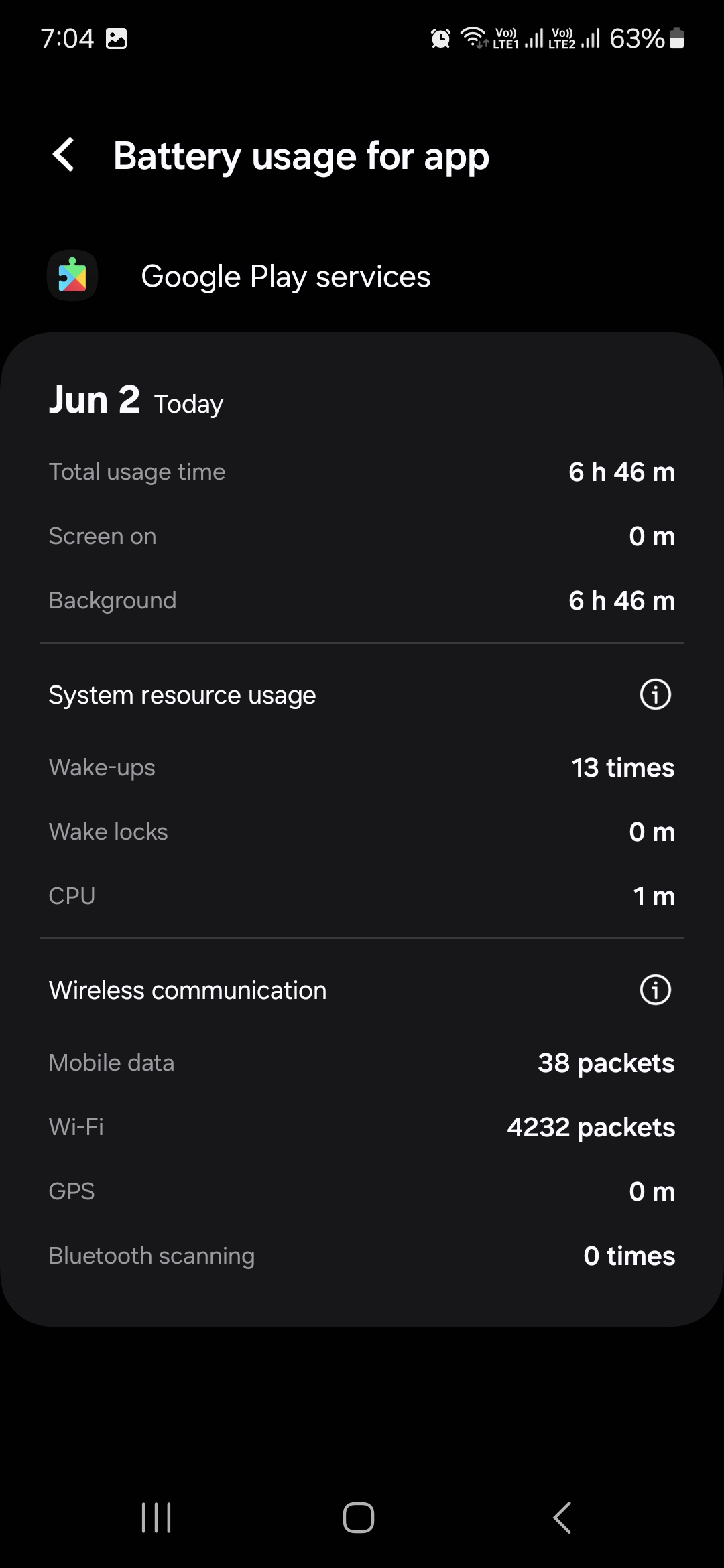 System ui and google play services draining my battery fast - Samsung ...