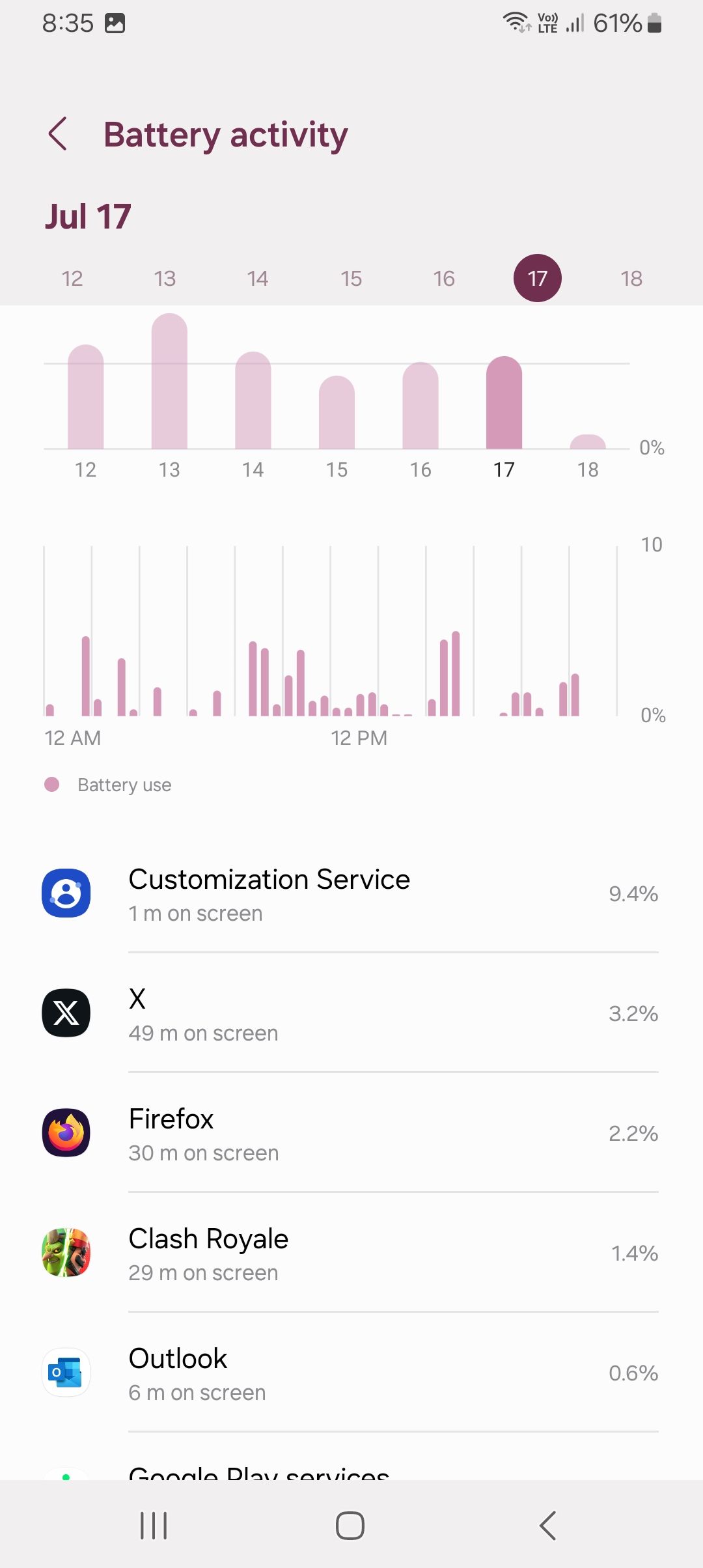 How to stop customization service - Samsung Community