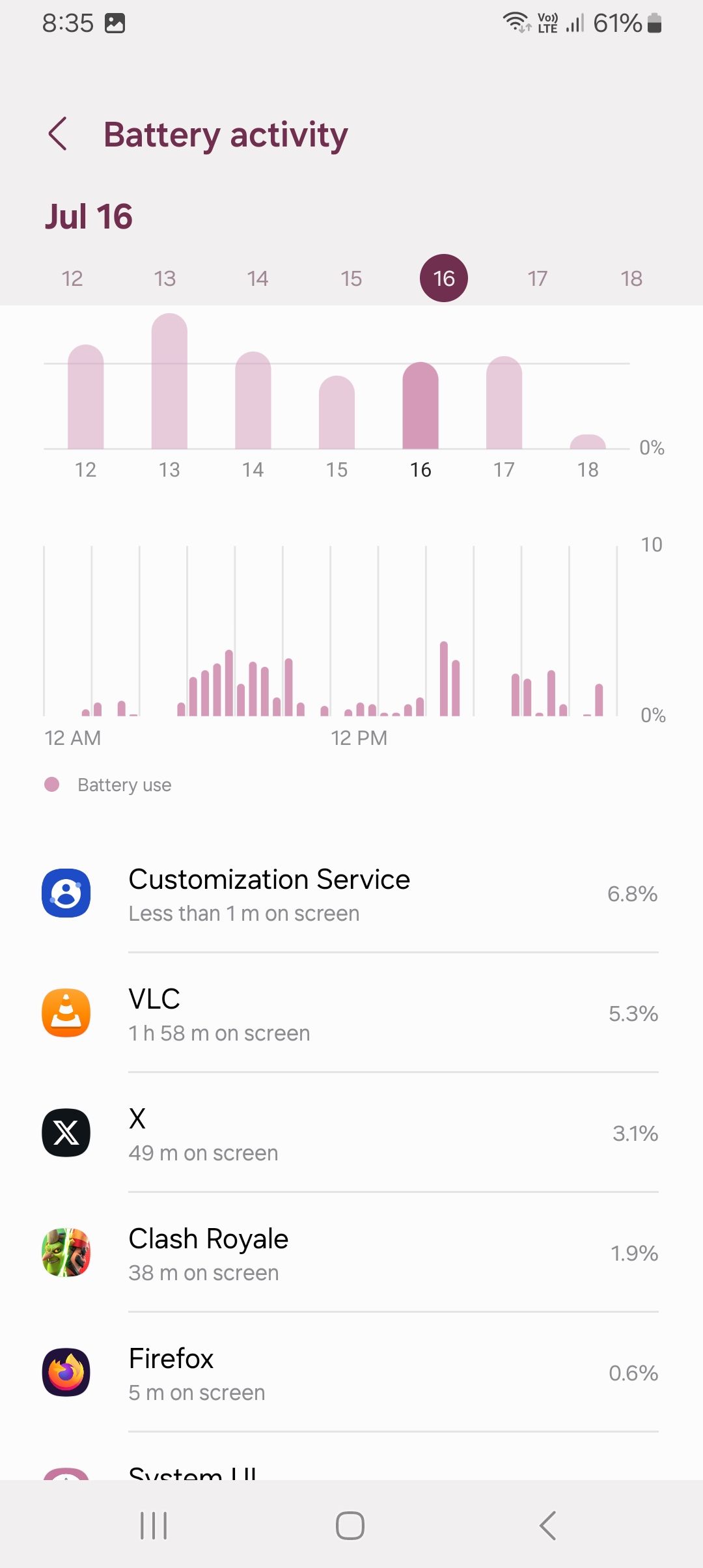 How to stop customization service - Samsung Community