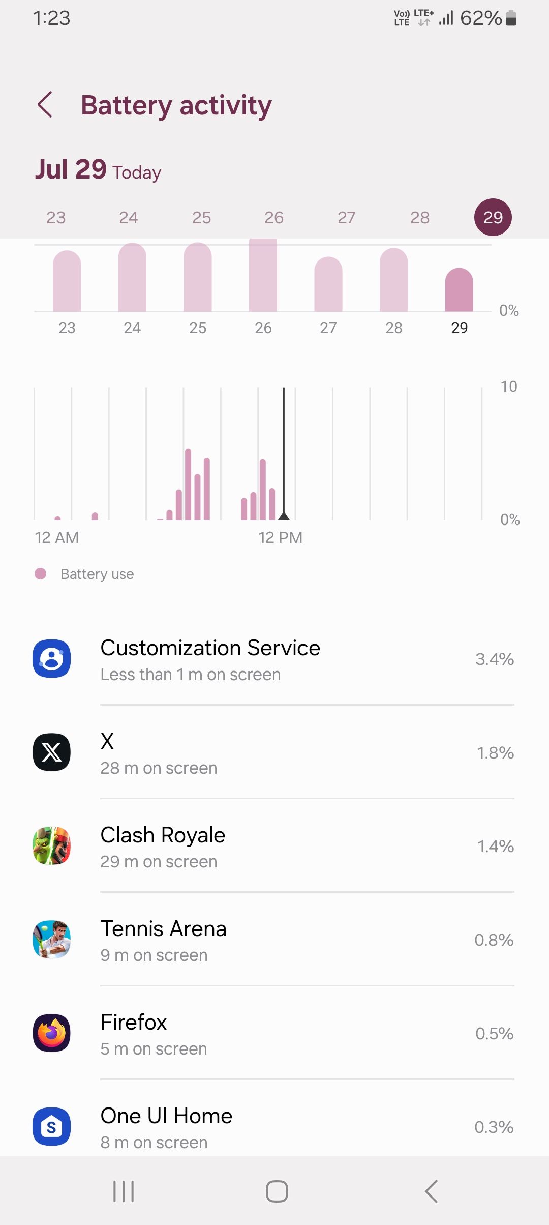 How to stop customization service - Samsung Community