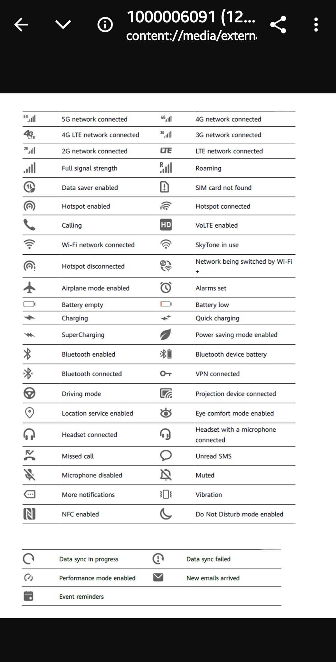 Weird icon - Samsung Community