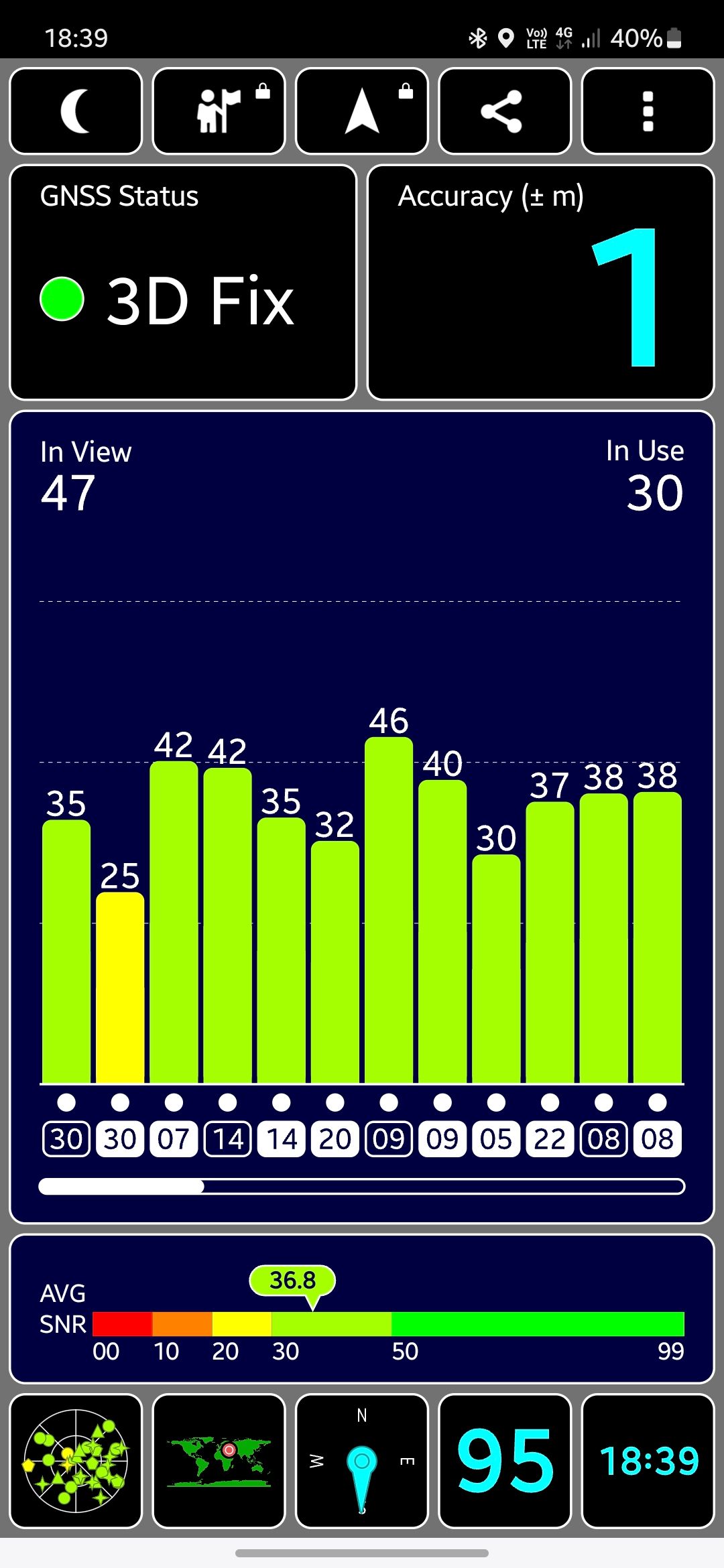 Galaxy S24 Google Maps GPS issue (SM-S921B/DS) - Samsung Community