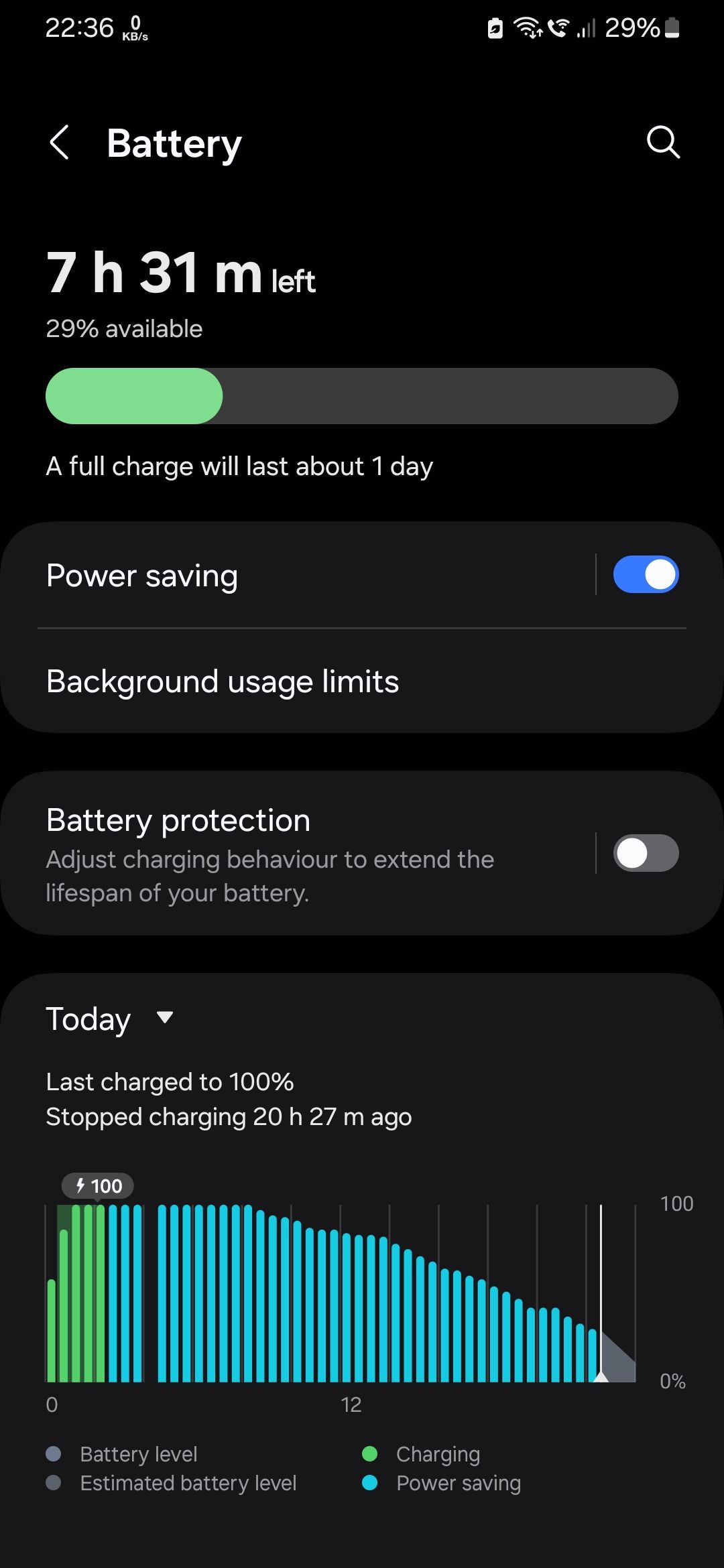 Samsung A25 Battery Draining - Samsung Community