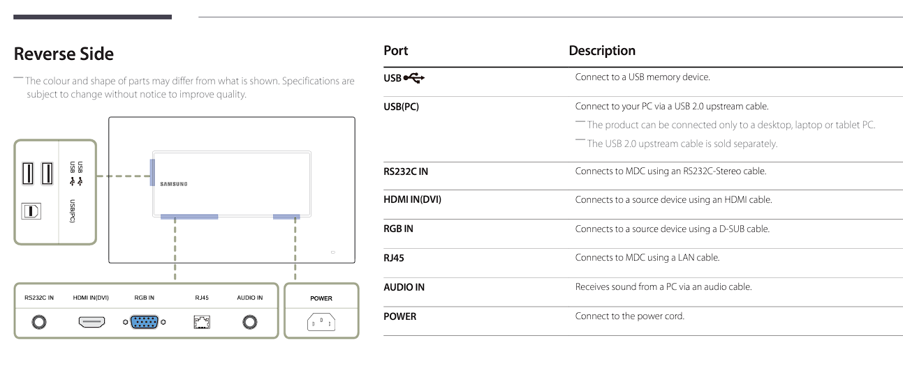 Touchscreen mit Raspberry - Samsung Community