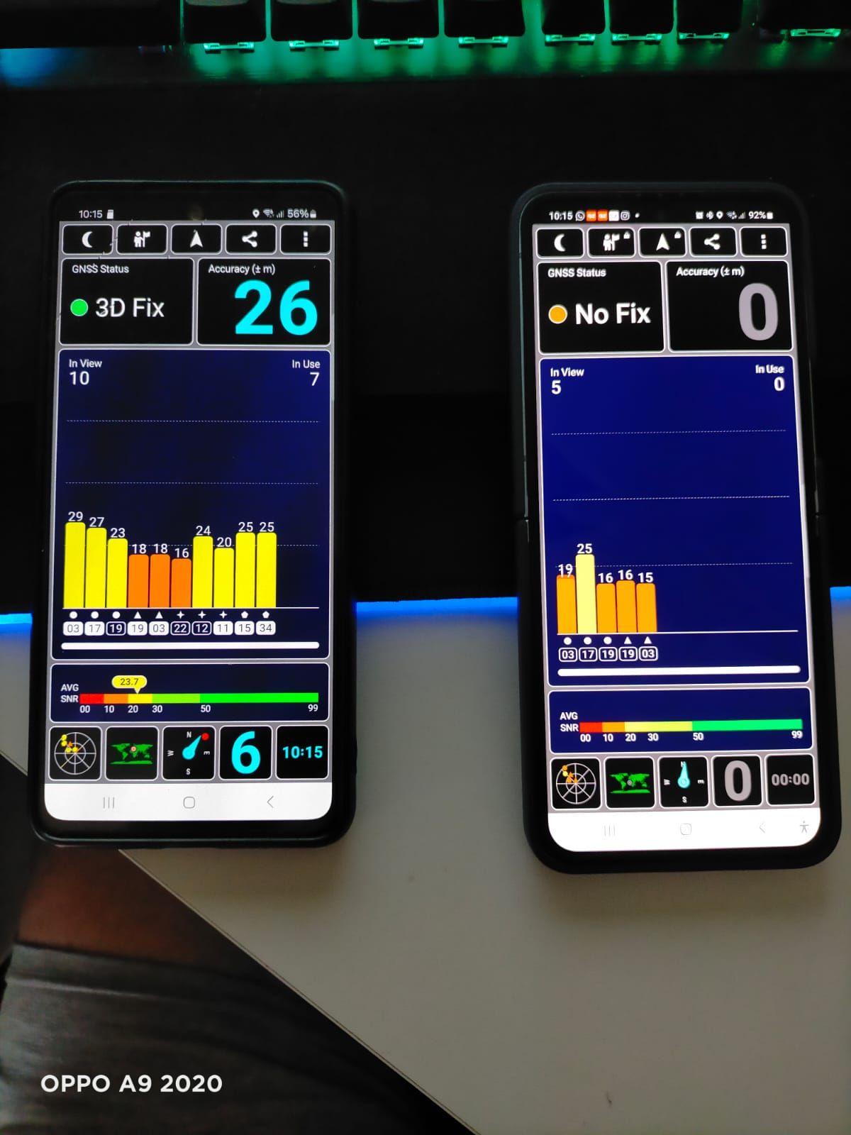 GPS SORDO - Samsung Community