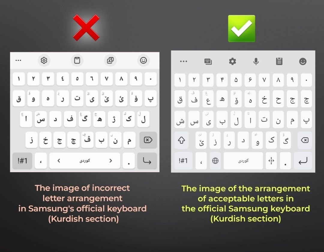 Request to improve Samsung's Kurdish keyboard layout - Samsung Community