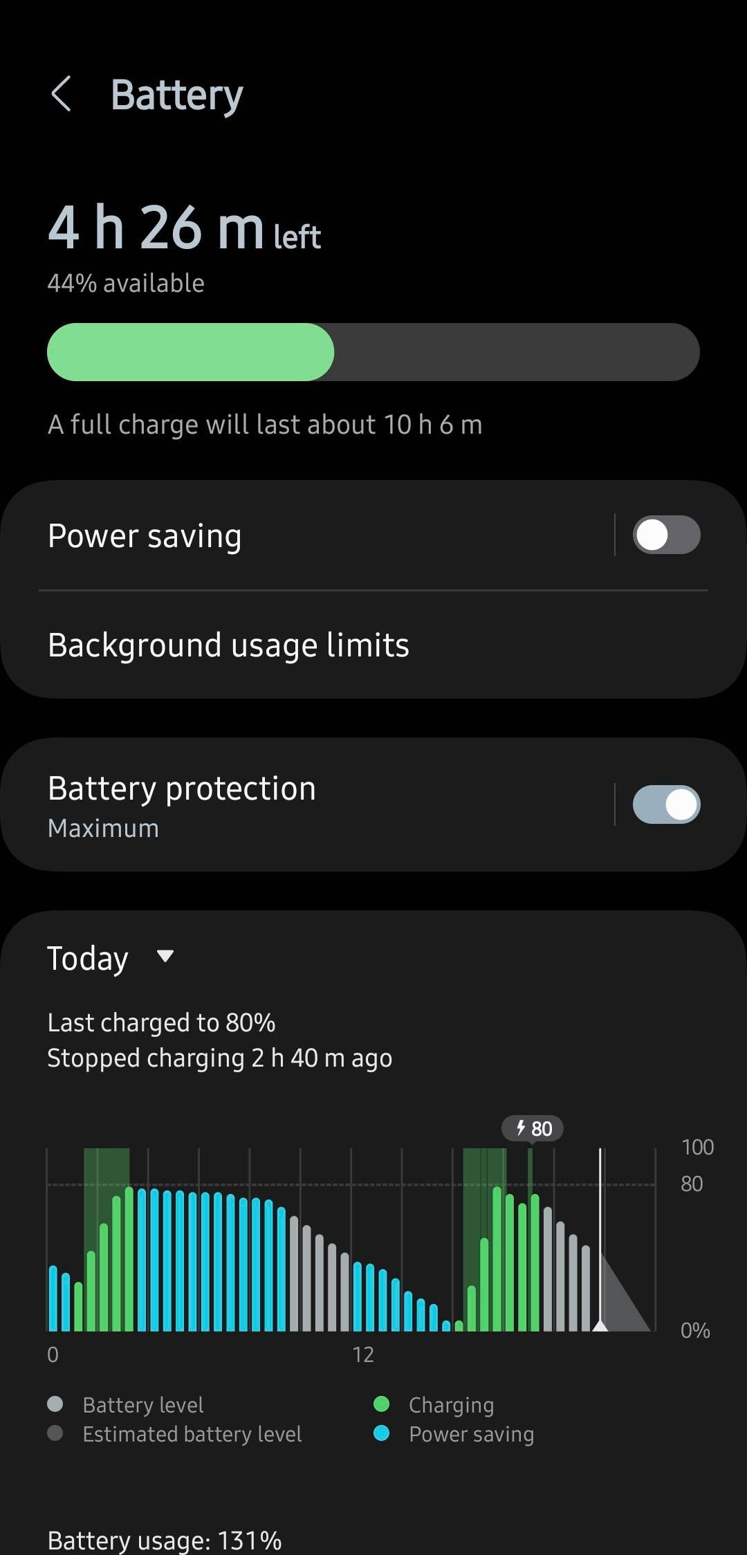 Samsung watch claim - Samsung Community