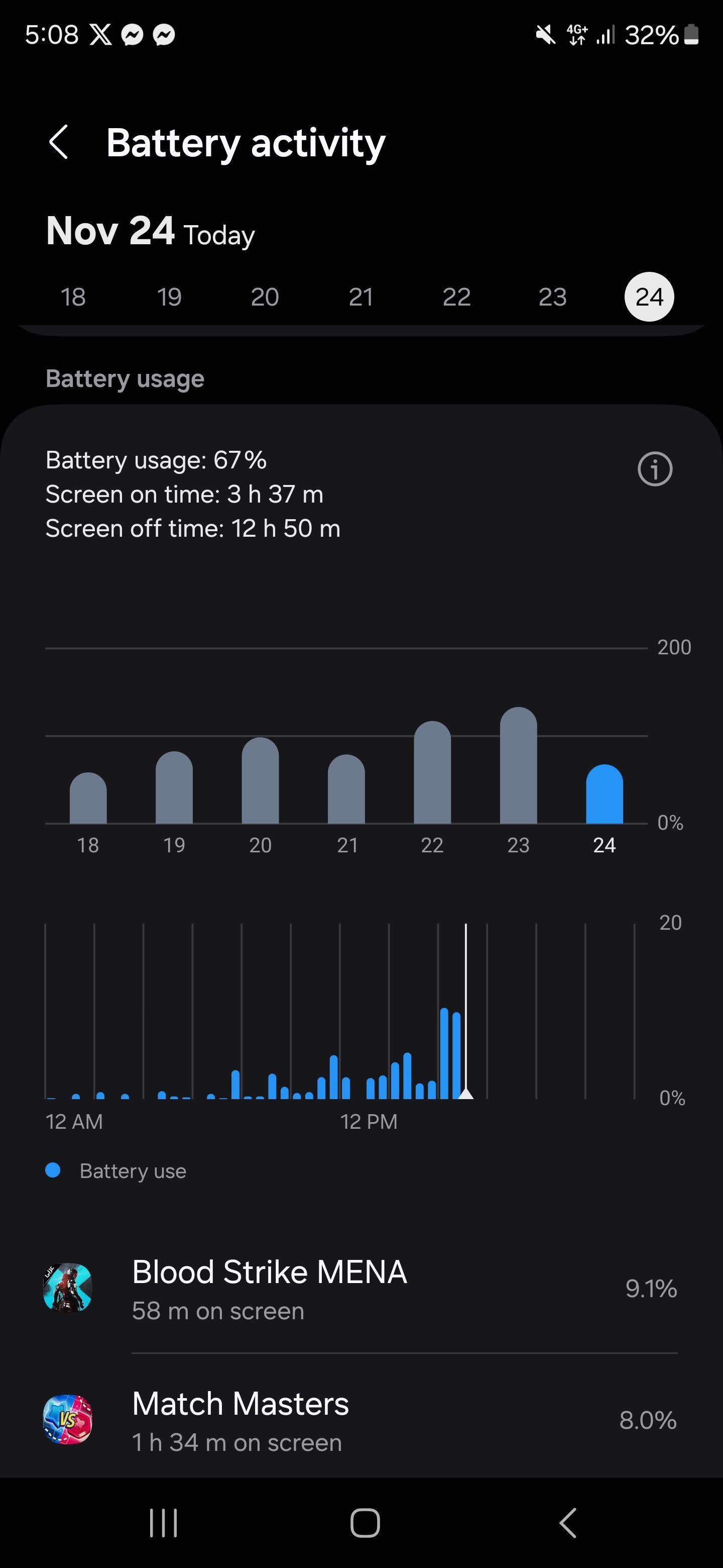 Abnormal Battery Drain - Samsung Community