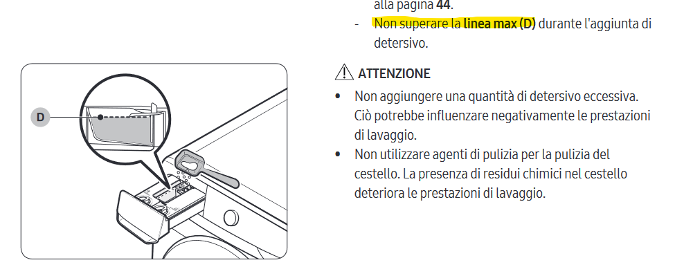 Perdita acqua lavatrice - Samsung Community