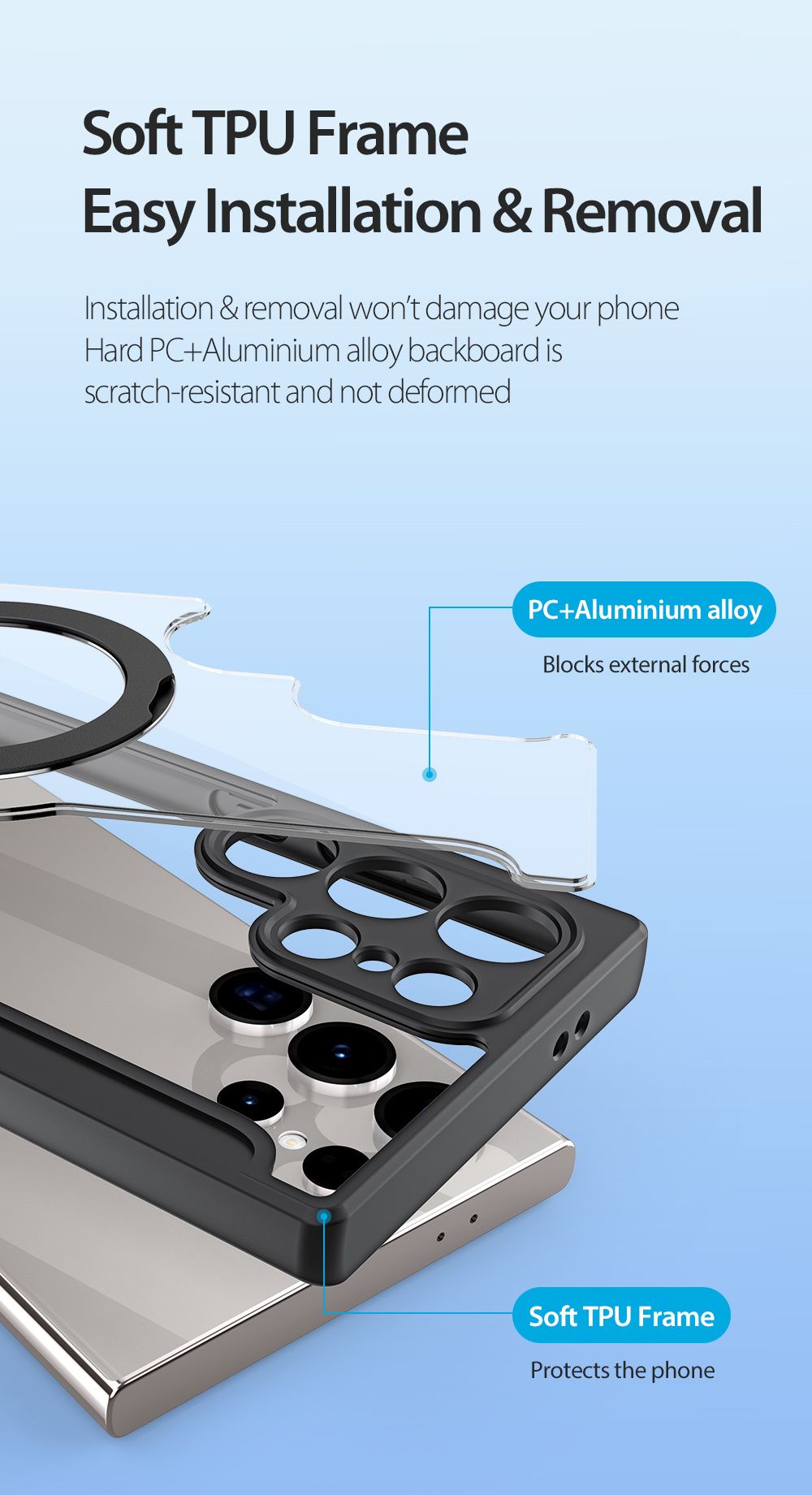 Smart view case - Page 4 - Samsung Community