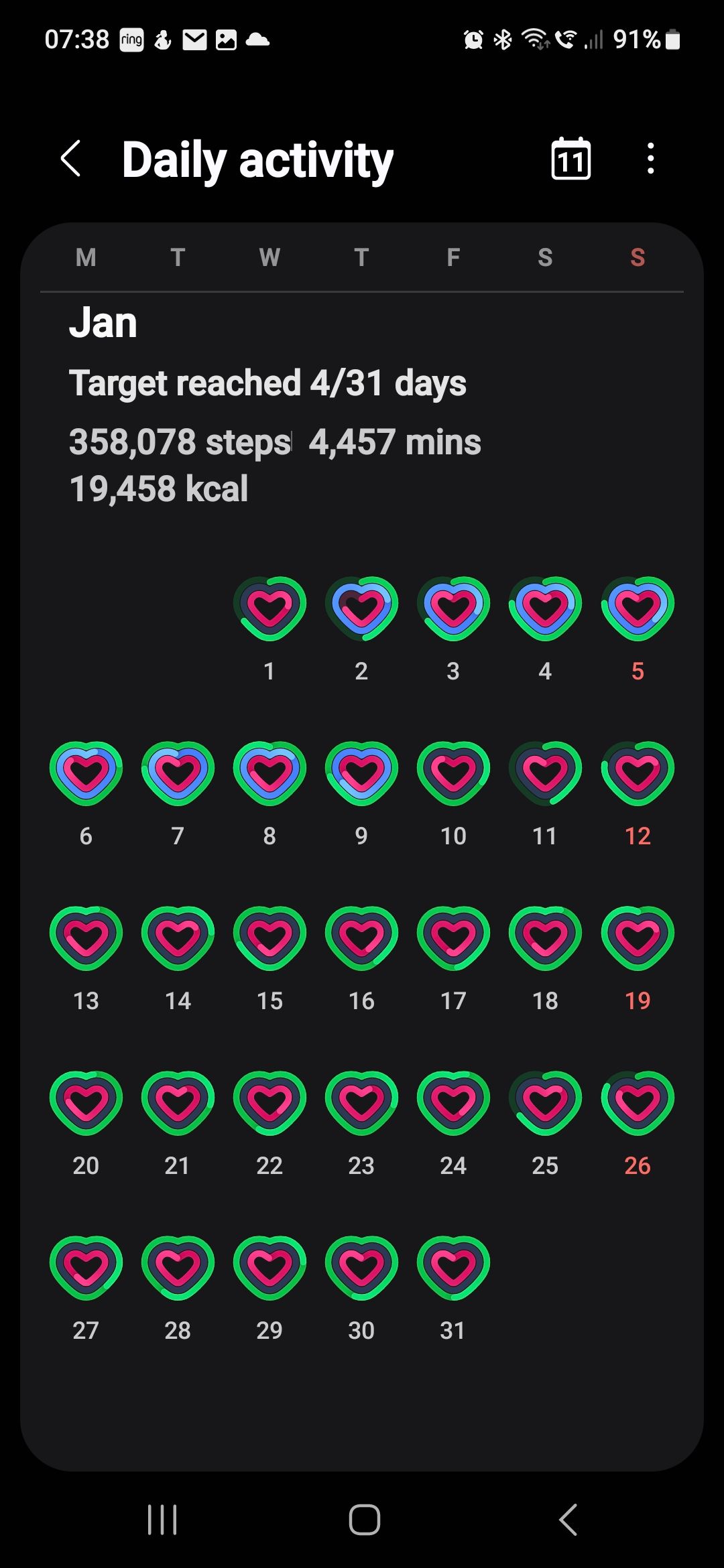 Raised heart rate activity missing samsung health - Samsung Community