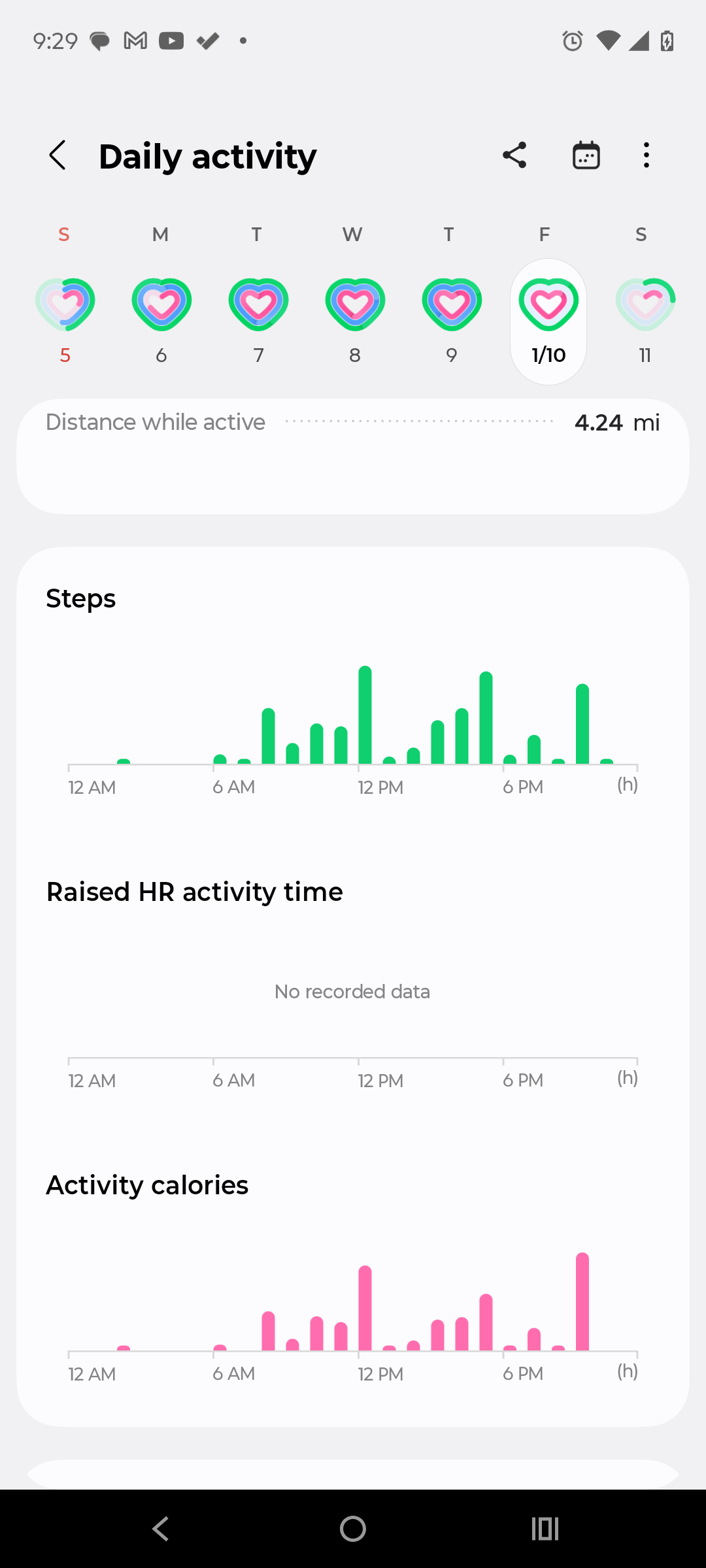 Raised heart rate activity missing samsung health - Samsung Community