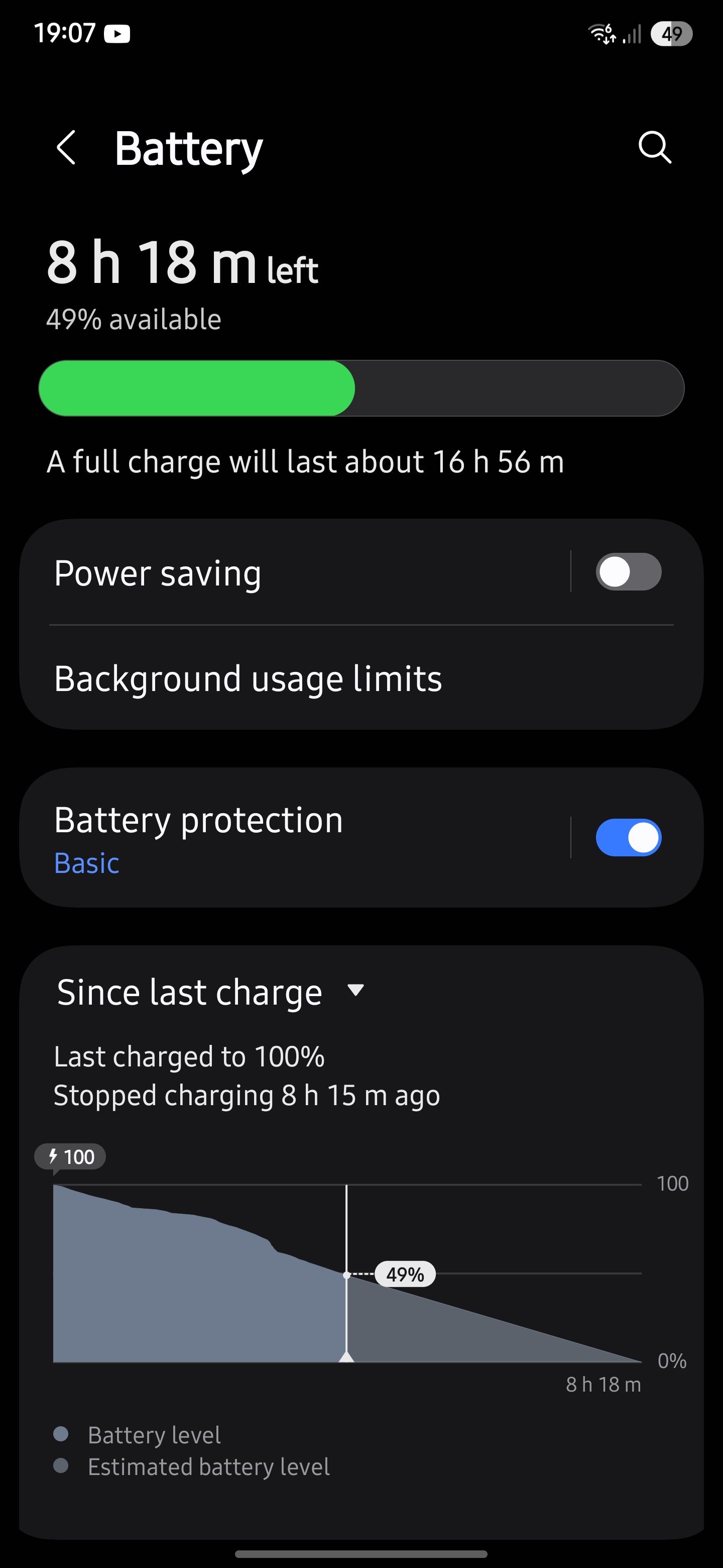 Learning Pattern? - Samsung Community