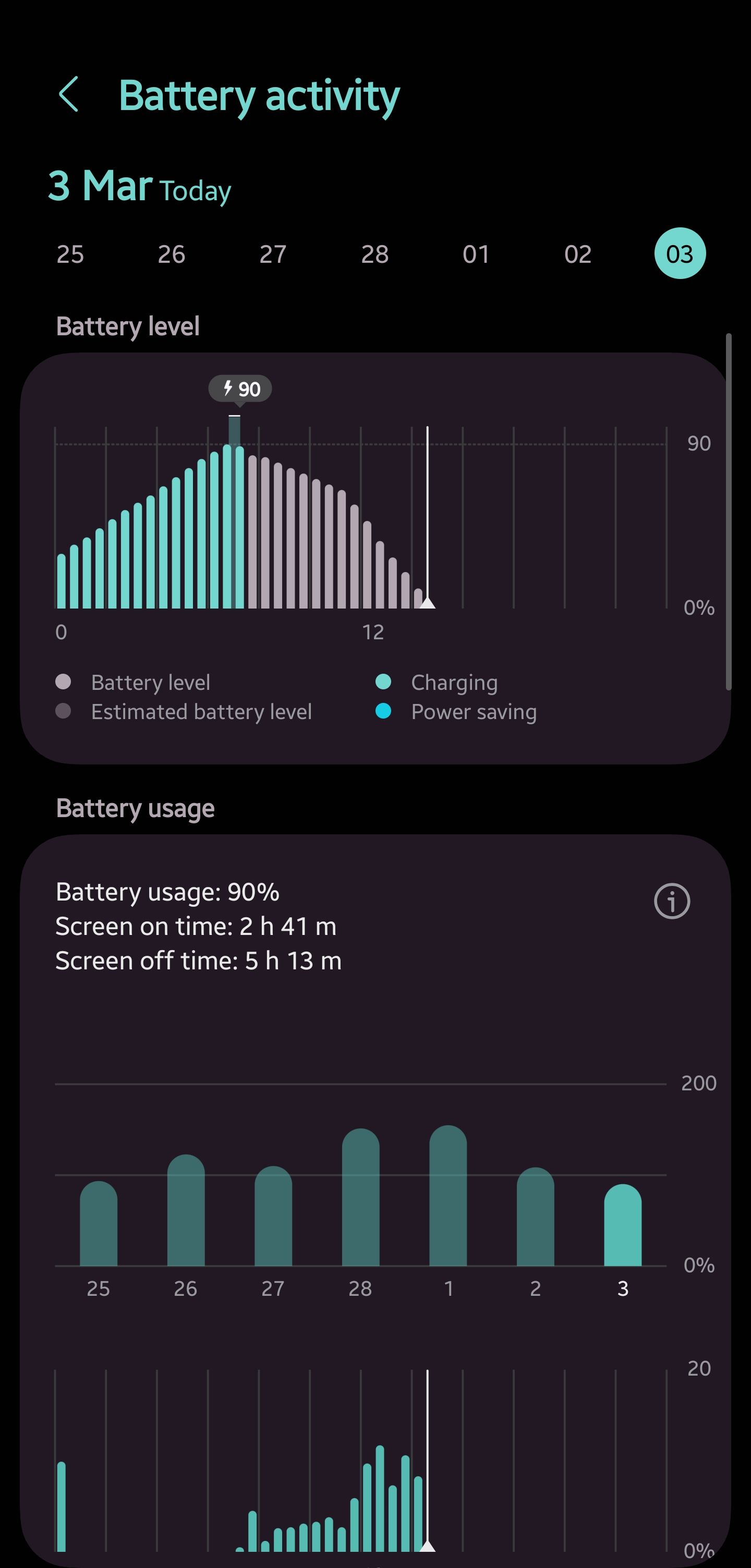 Battery and overheating issues - Samsung Community