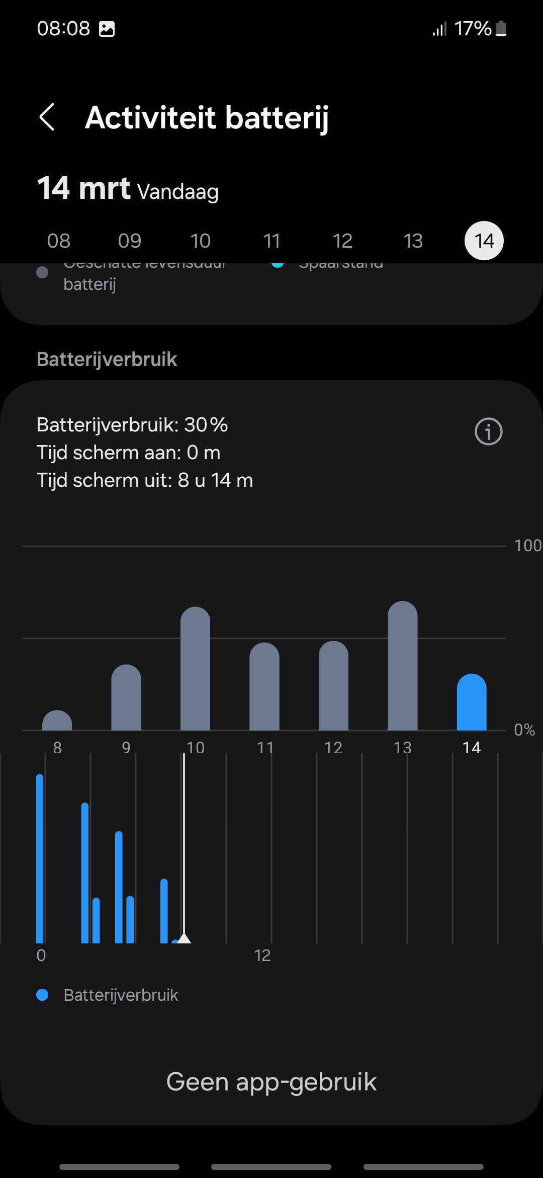 Batterij Samsung S24 loopt 's-nachts leeg - Pagina 4 - Samsung Community