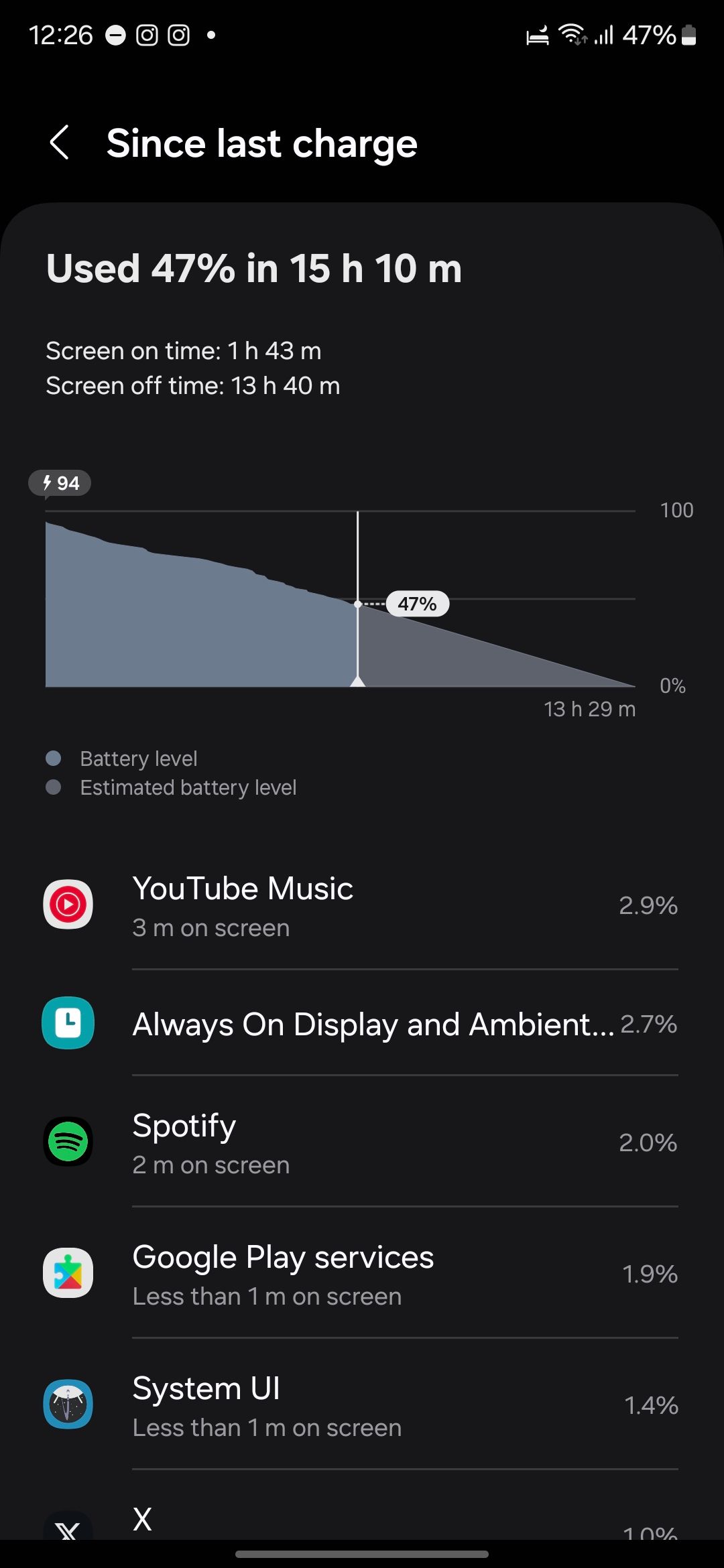 S24 ULTRA Battery drain Issues is terrible - Samsung Community