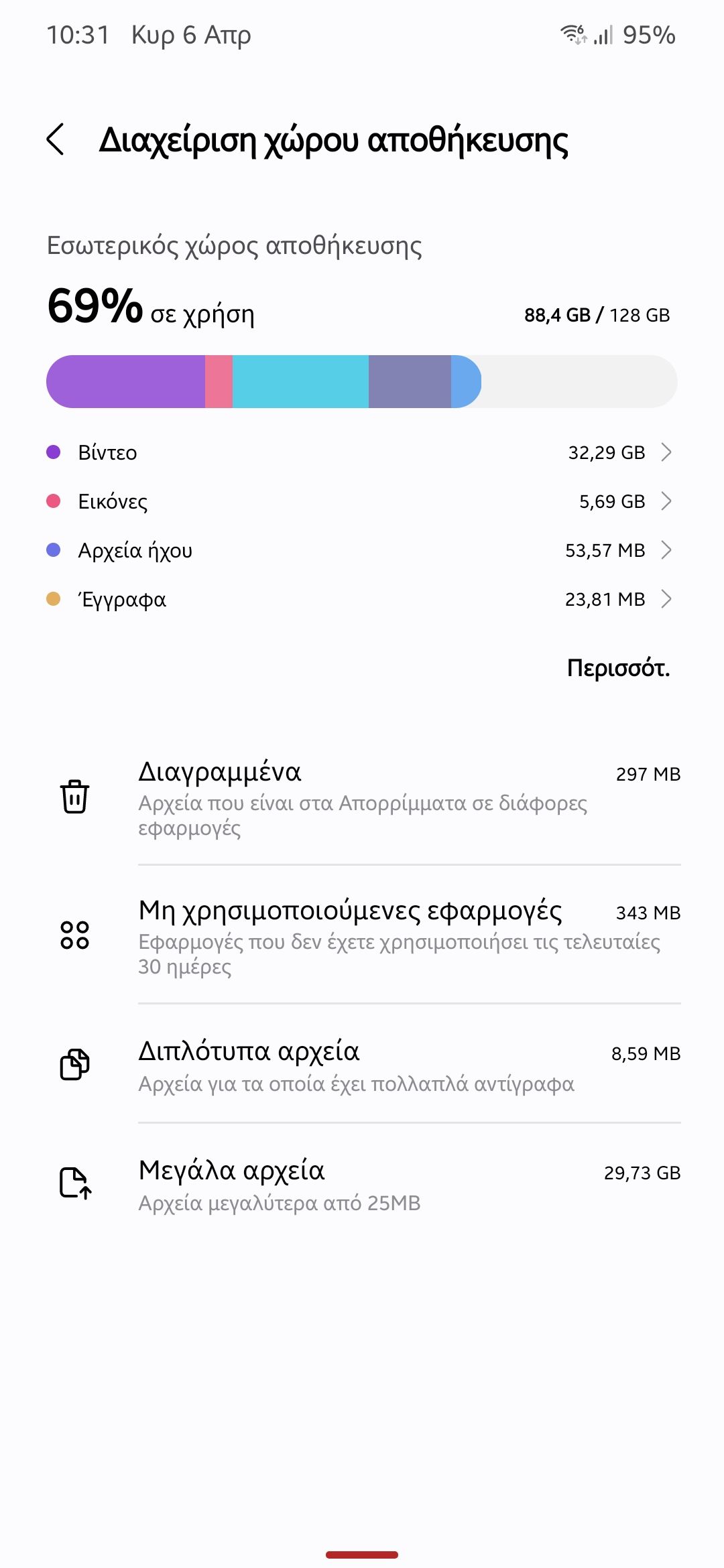 Φροντίδα Συσκευής - Samsung Community