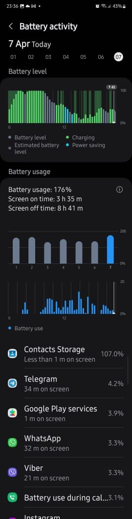 Contacts Storage app kills battery - Samsung Community