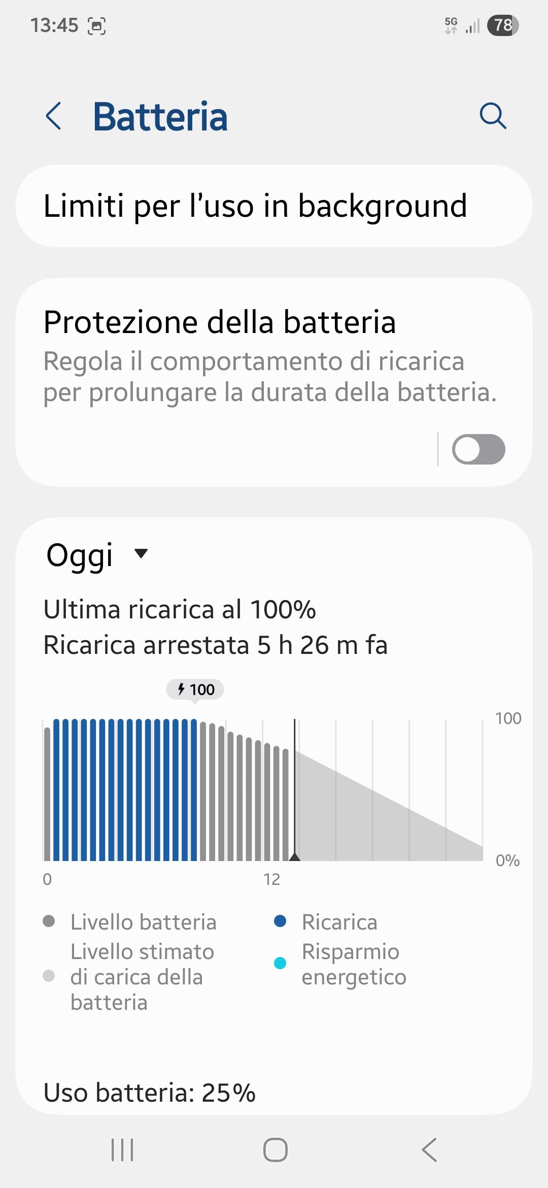 Risolto: effettuato aggiornamento One UI: 7 siu S24 ultra (chi me lo ha ...