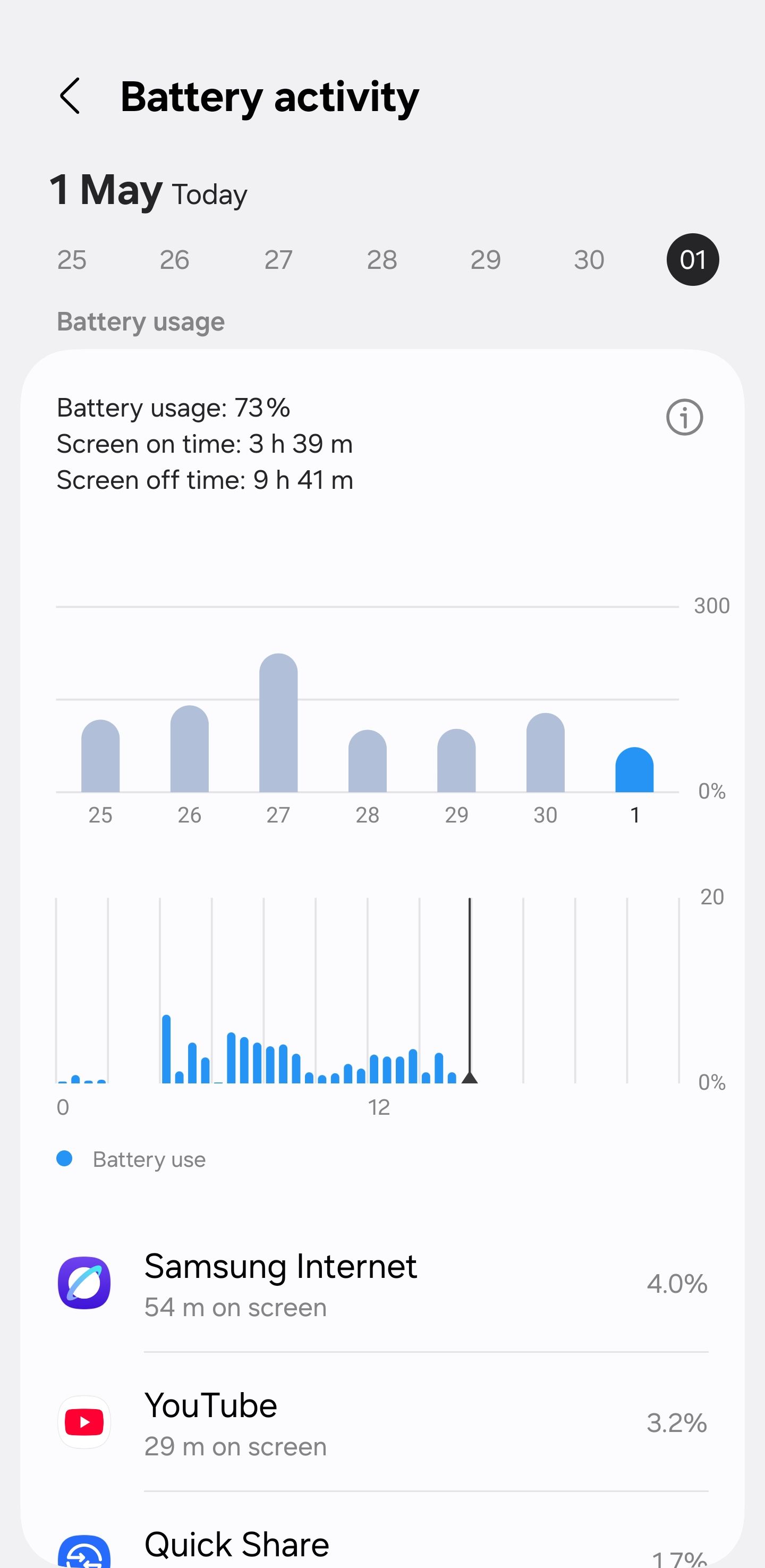 SOT s24ultra. - Samsung Community