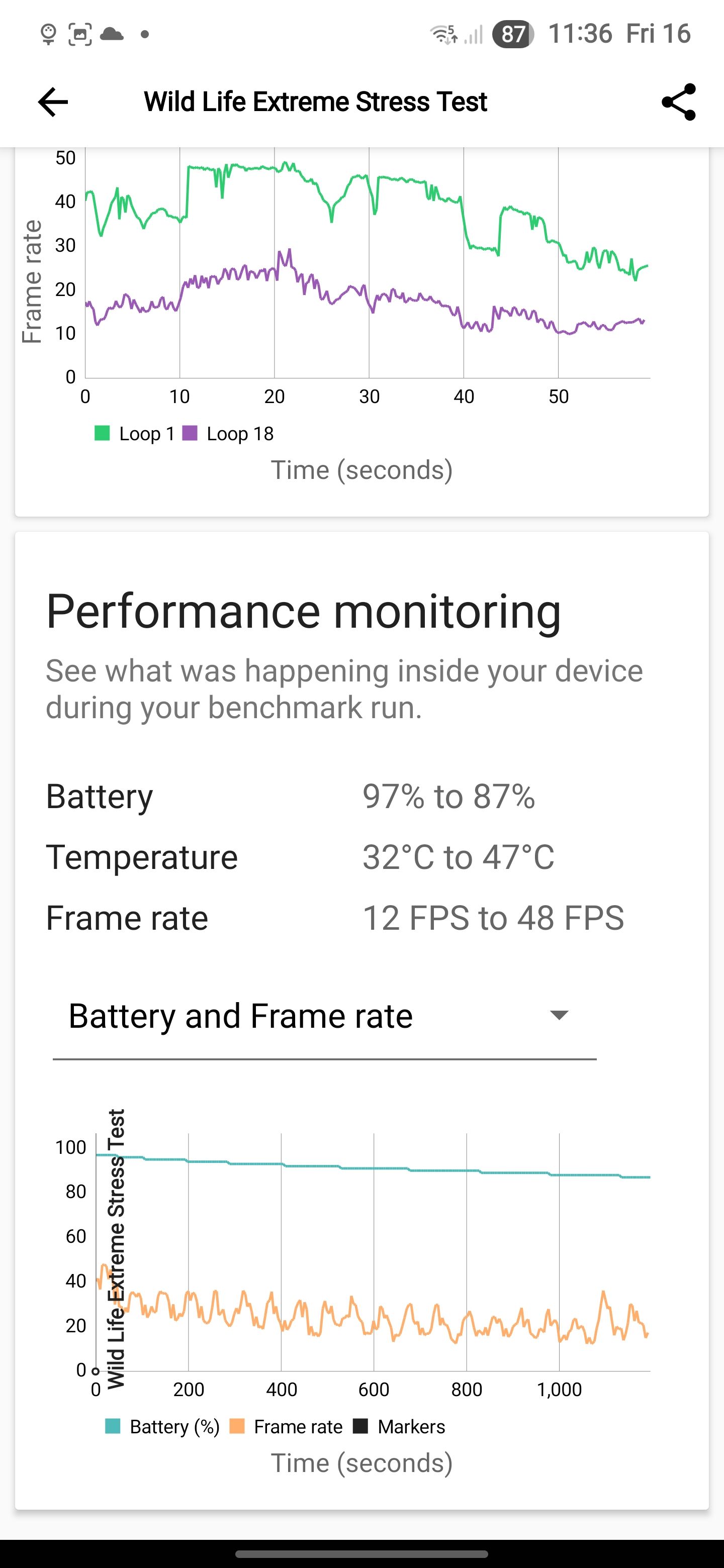 Battery dying ridiculously fast after new update - Samsung Community