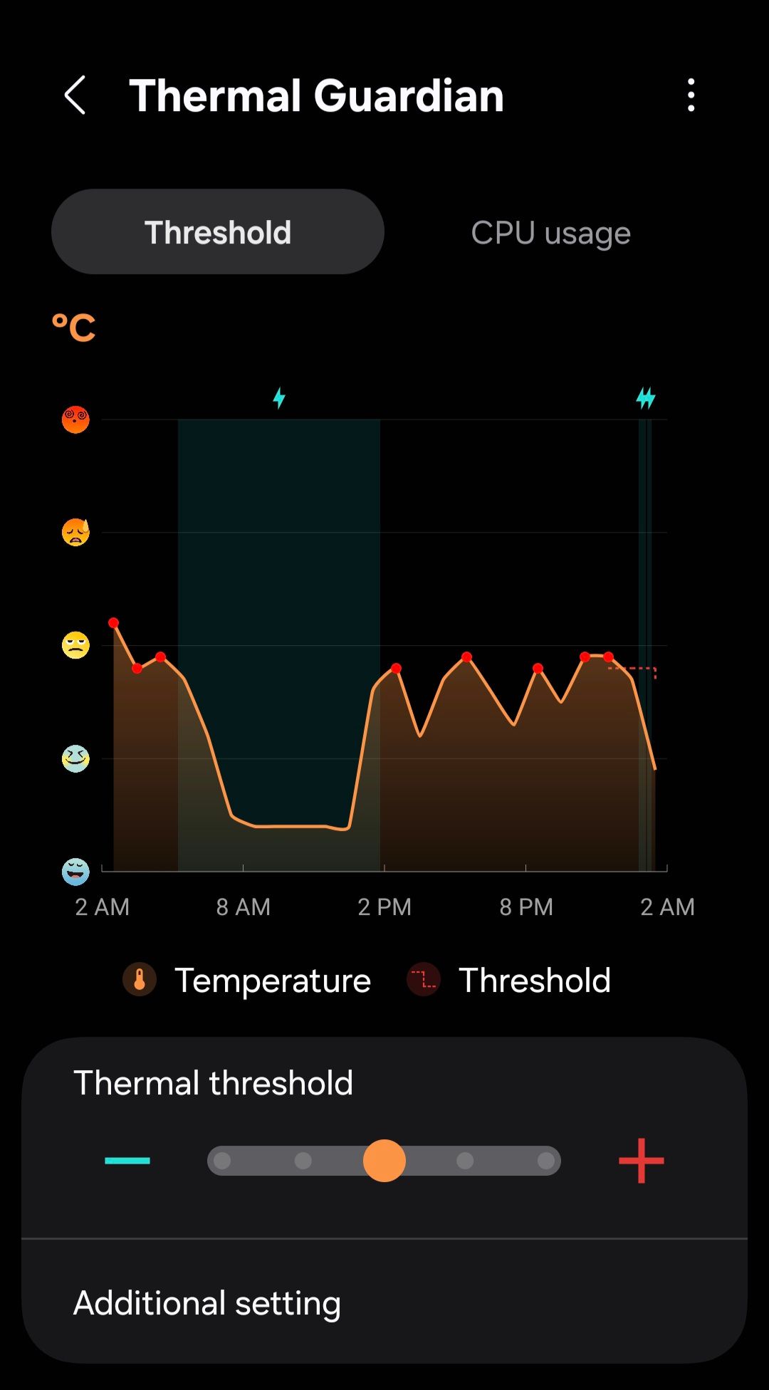 Overheating after new software update - Samsung Community
