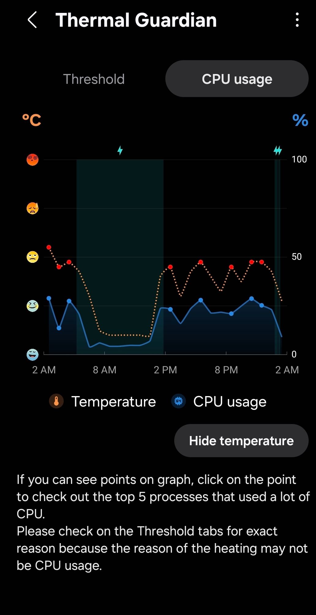 Overheating after new software update - Samsung Community