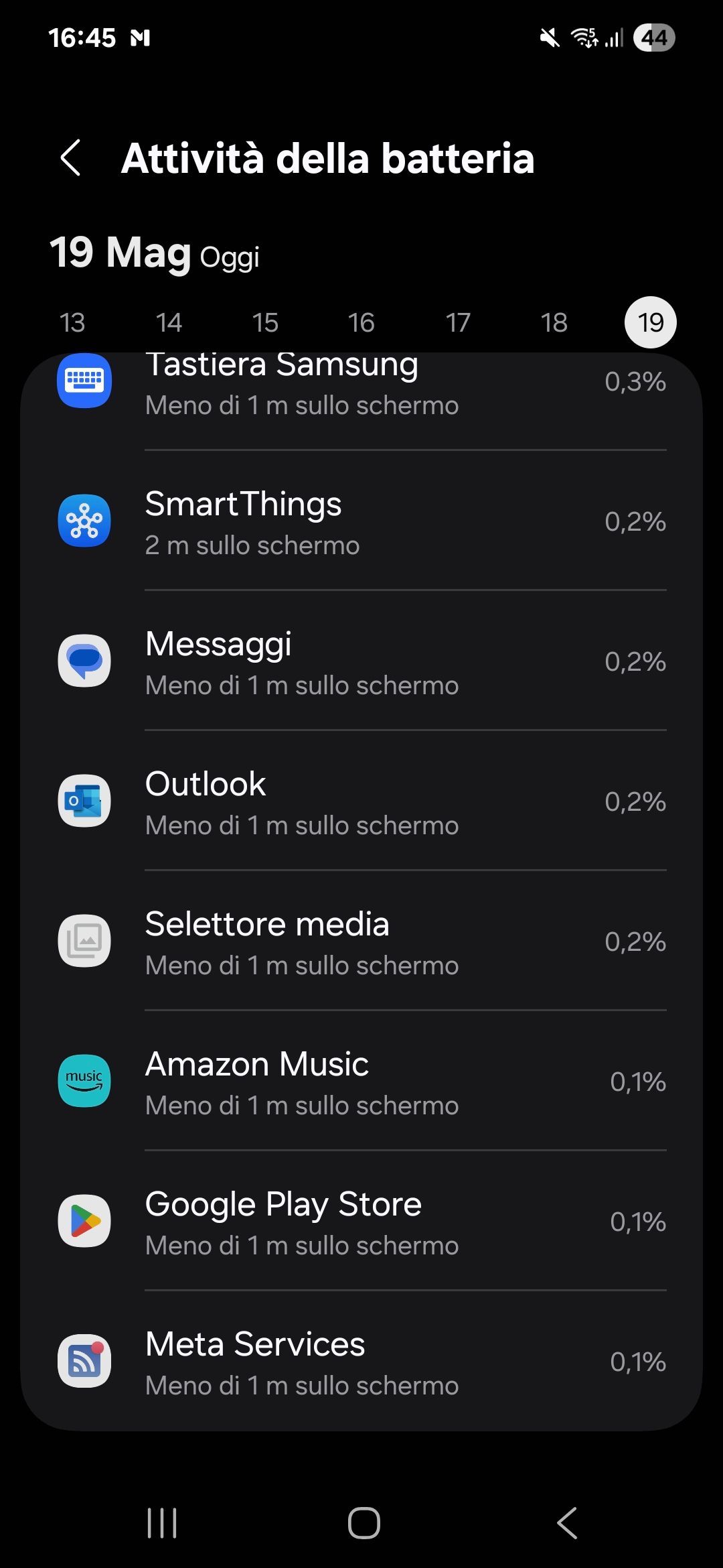 La batteria del mio S24 si scarica velocemente dopo l'ultimo ...