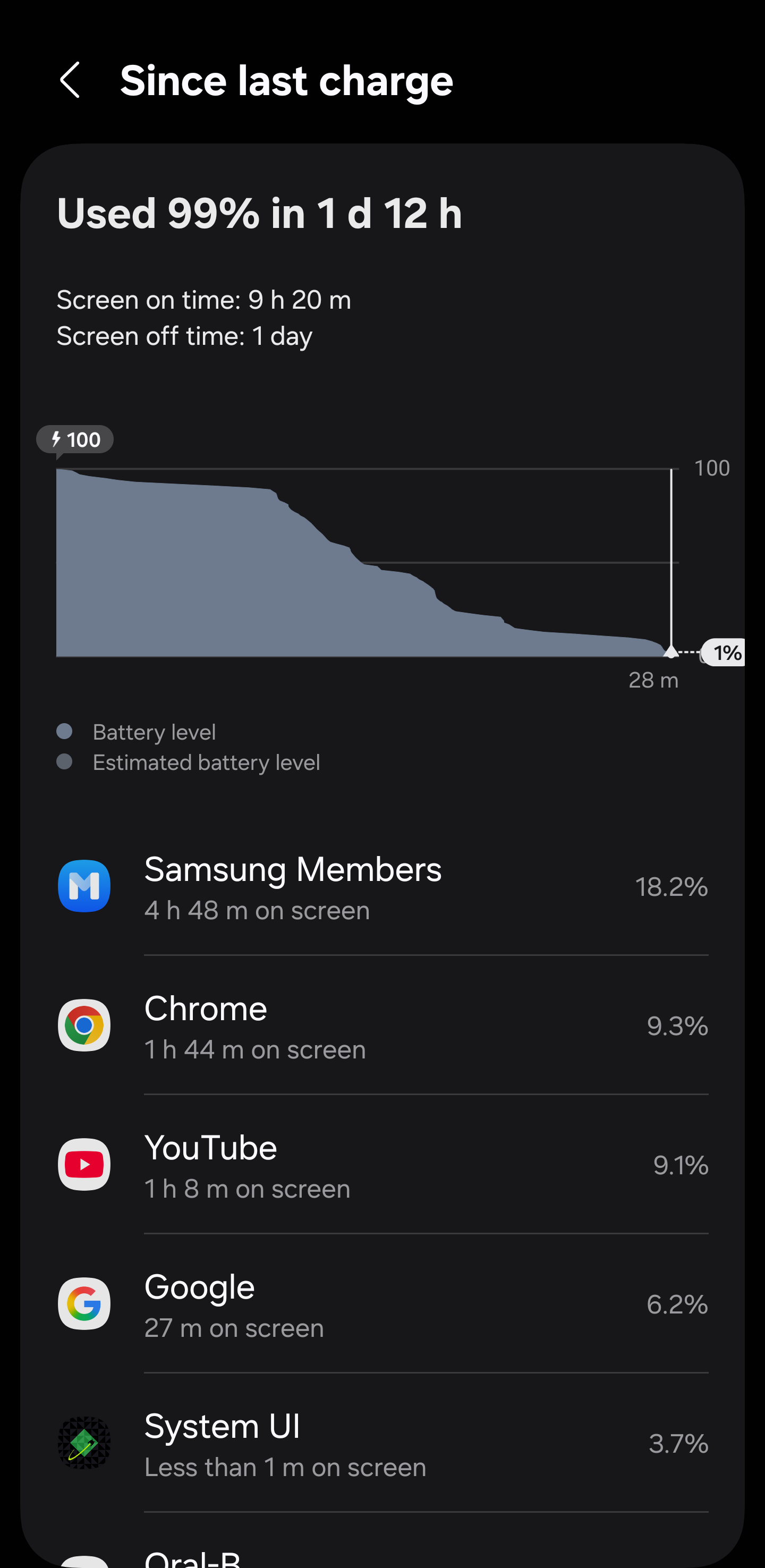 One Ui 7 and Android 15 battery drain - Page 3 - Samsung Community