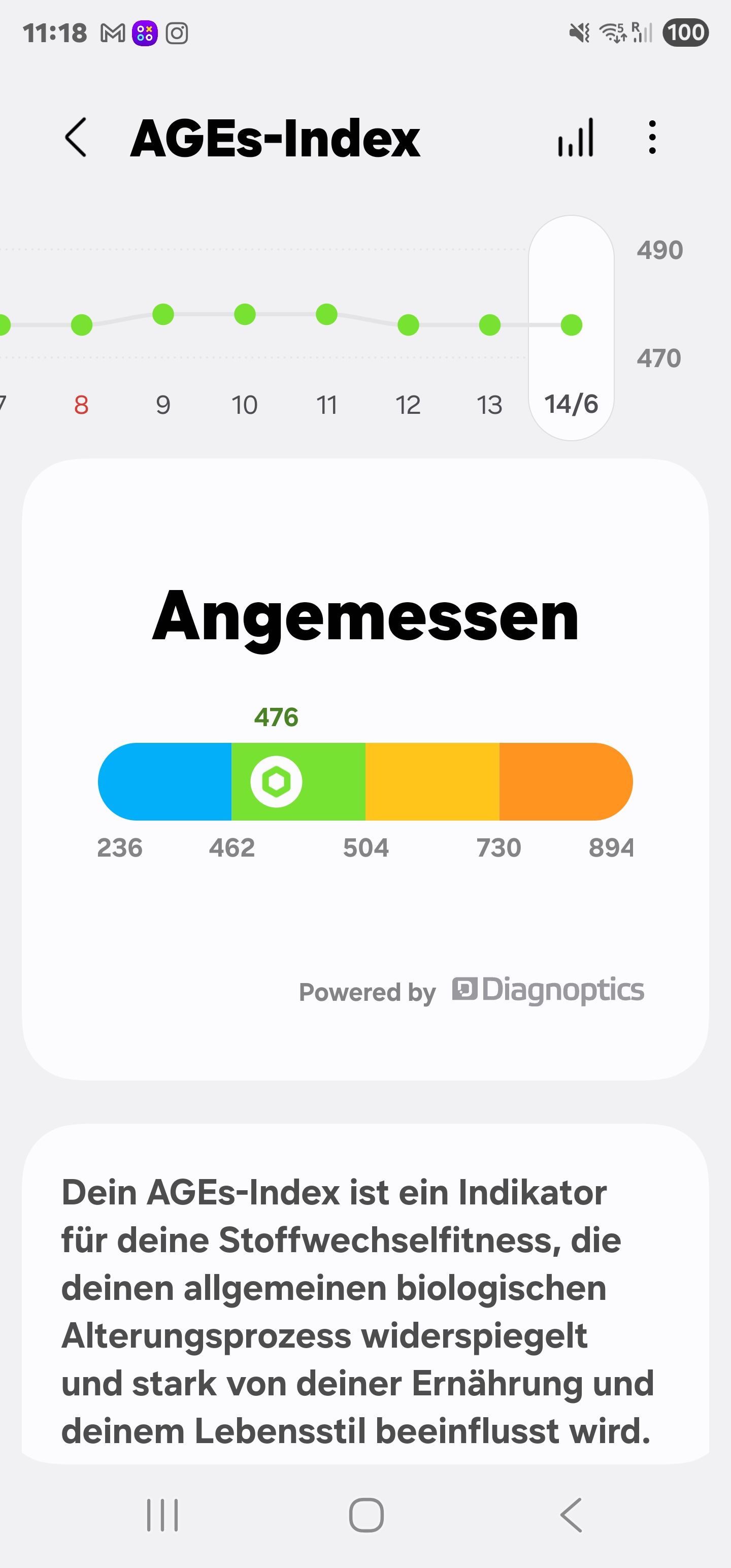 Gelöst: Was ist euer AGE Index Wert? - Samsung Community