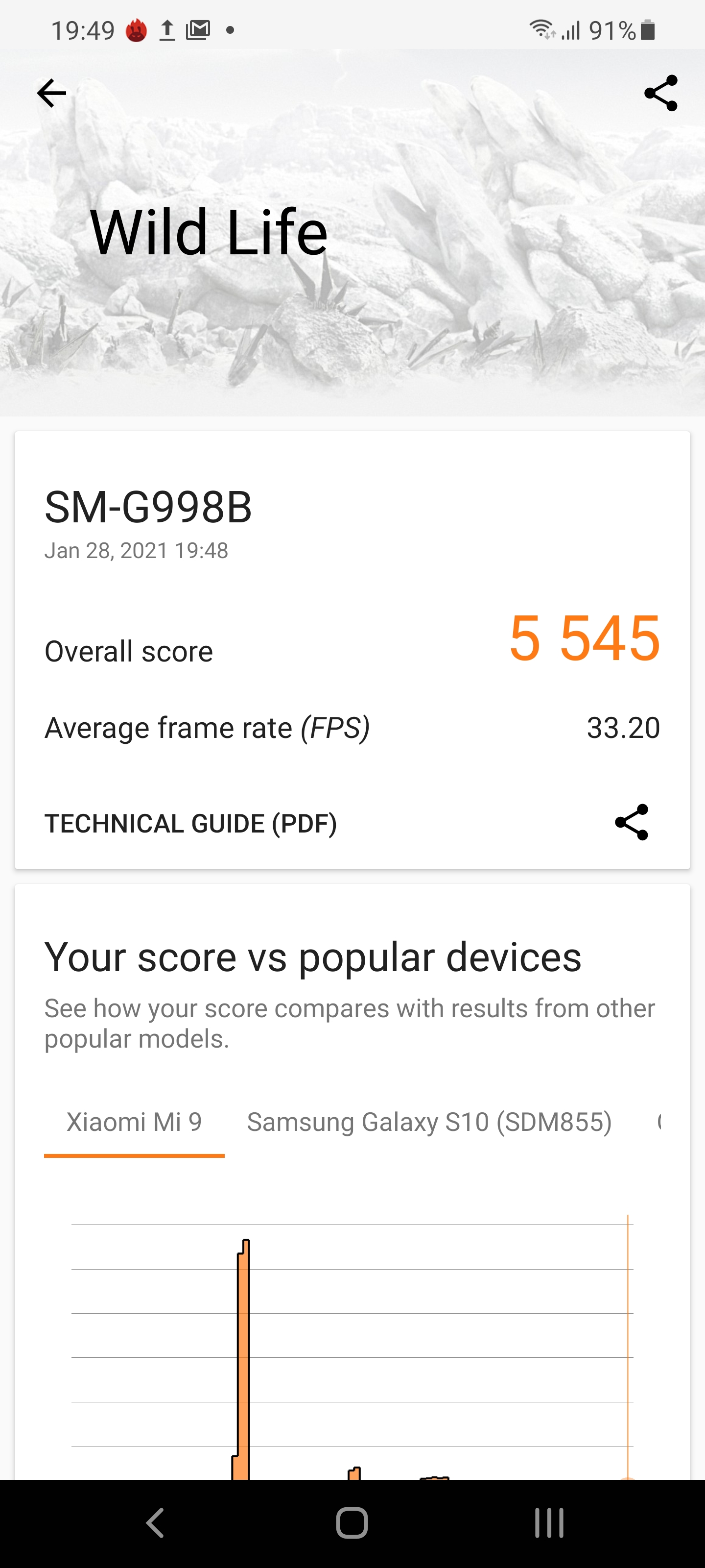 First impression of S21 Ultra and brightness - Samsung Community
