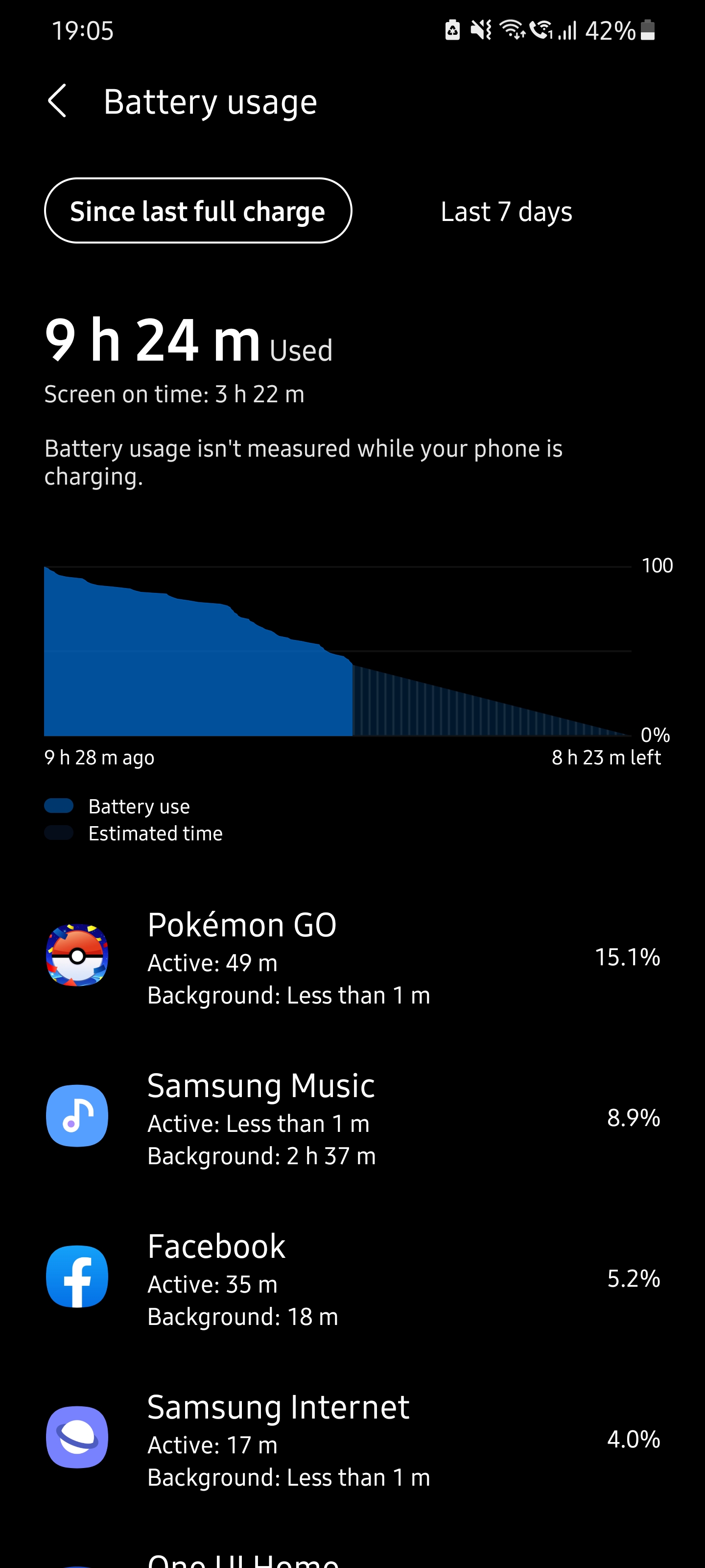 S21 ULTRA battery life 🔋 - Samsung Community