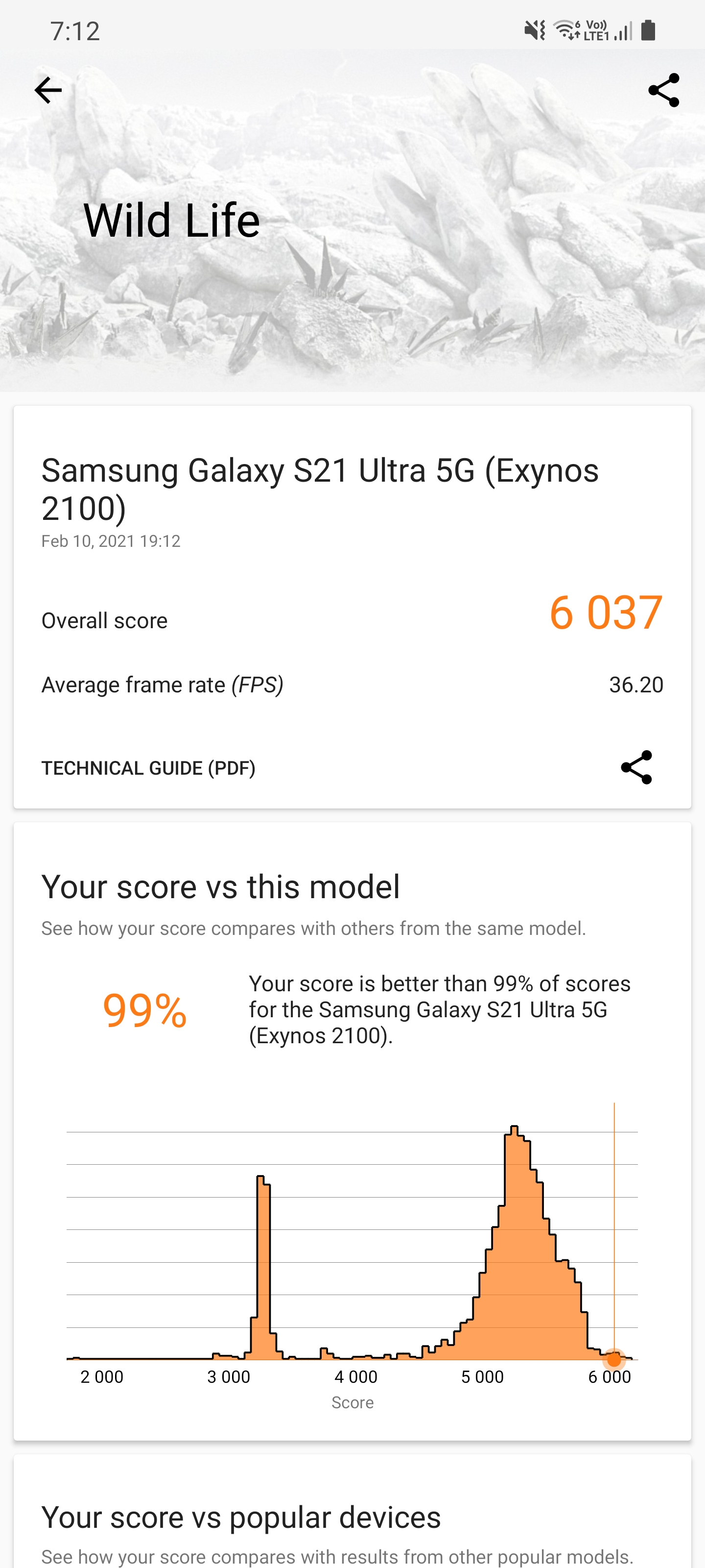 S21 ultra 3Dmark Wildlife score - post it here - Samsung Community