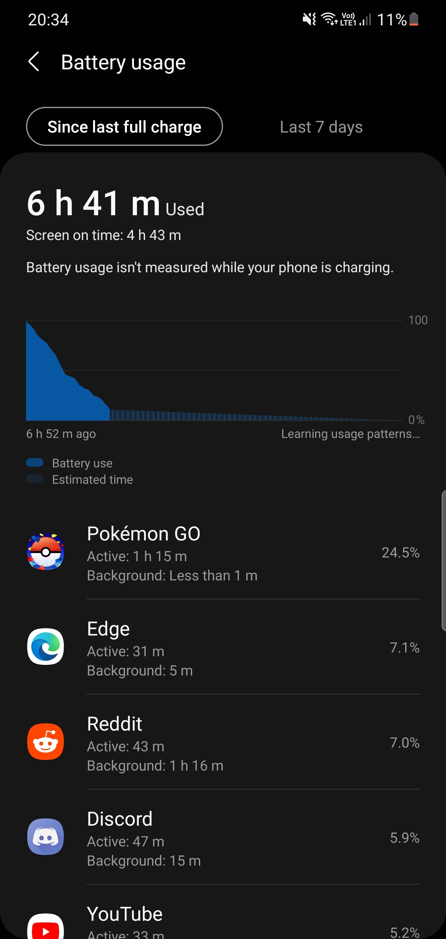 Avoiding Smart Switch does not improve bat life! Still HORRIBLE BATTERY ...