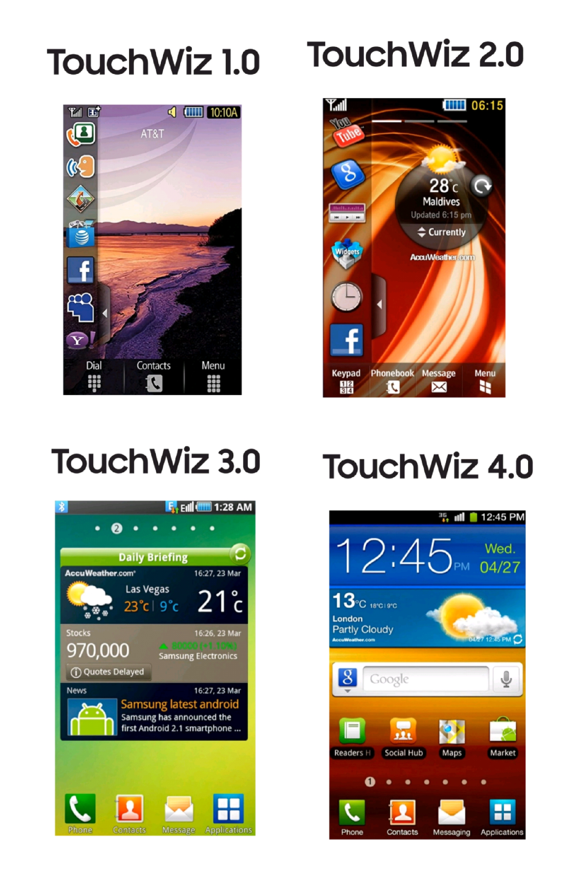 Solucionado: Evolución interfaz de Samsung - Samsung Community