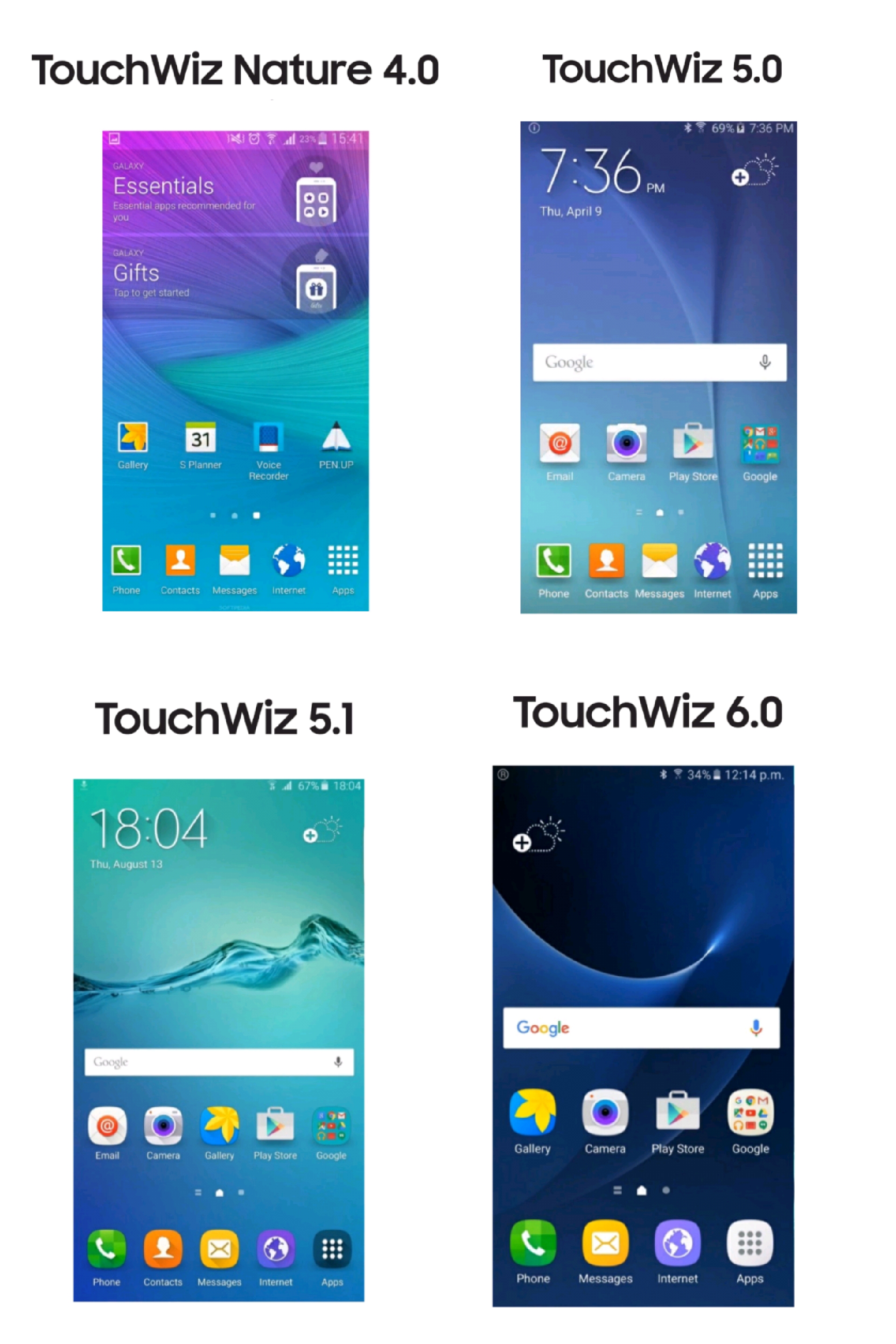 Solucionado: Evolución interfaz de Samsung - Samsung Community