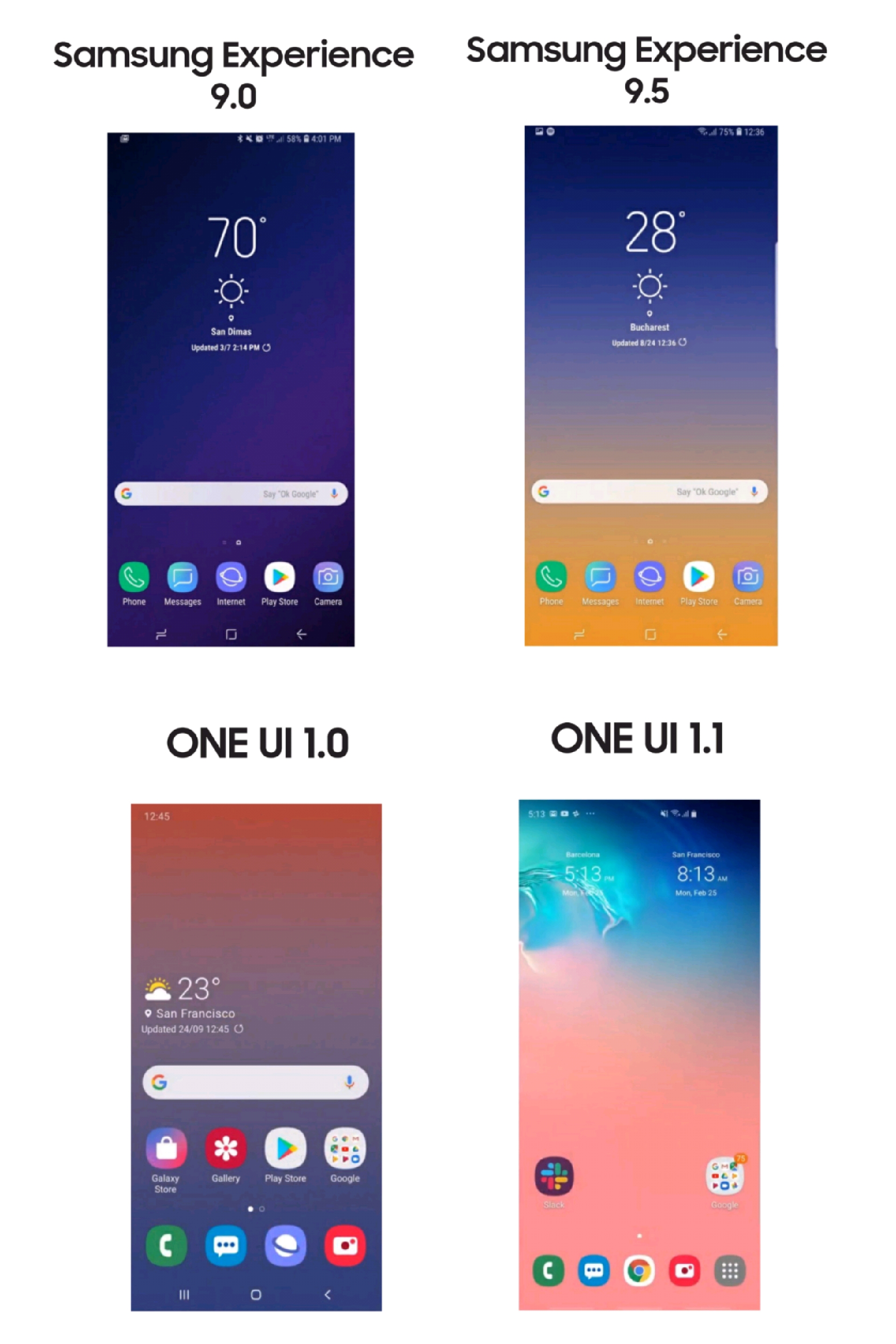 Solucionado: Evolución interfaz de Samsung - Samsung Community