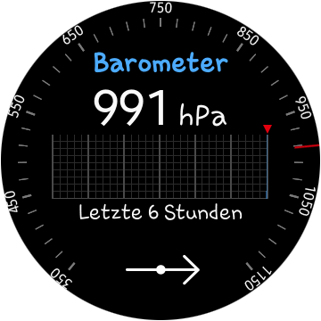 Galaxy Watch Höhendiagramm/Altimeter Druckdiagramm/Barometer nicht ...