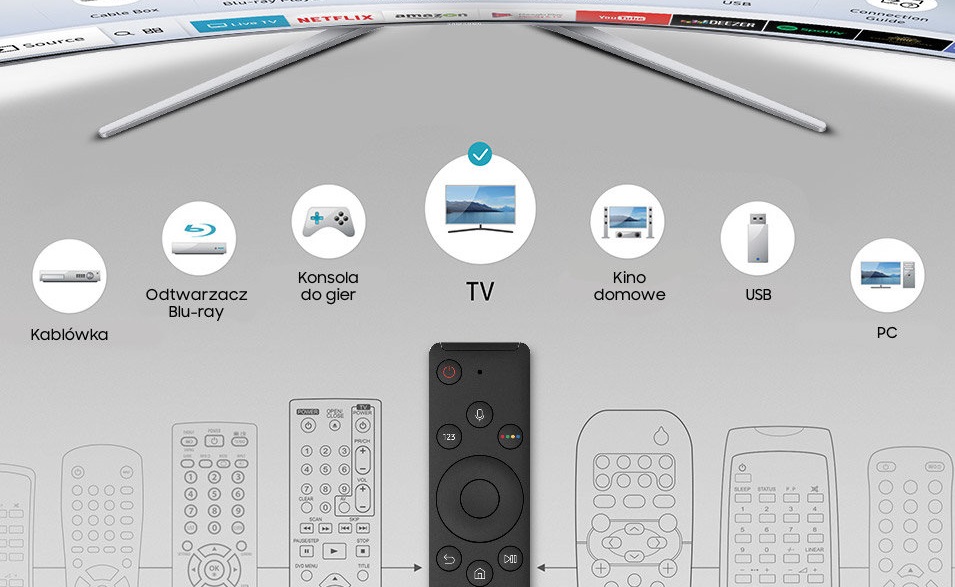 [PORADNIK] Jak postępować, gdy pilot działa nieprawidłowo? - Samsung ...