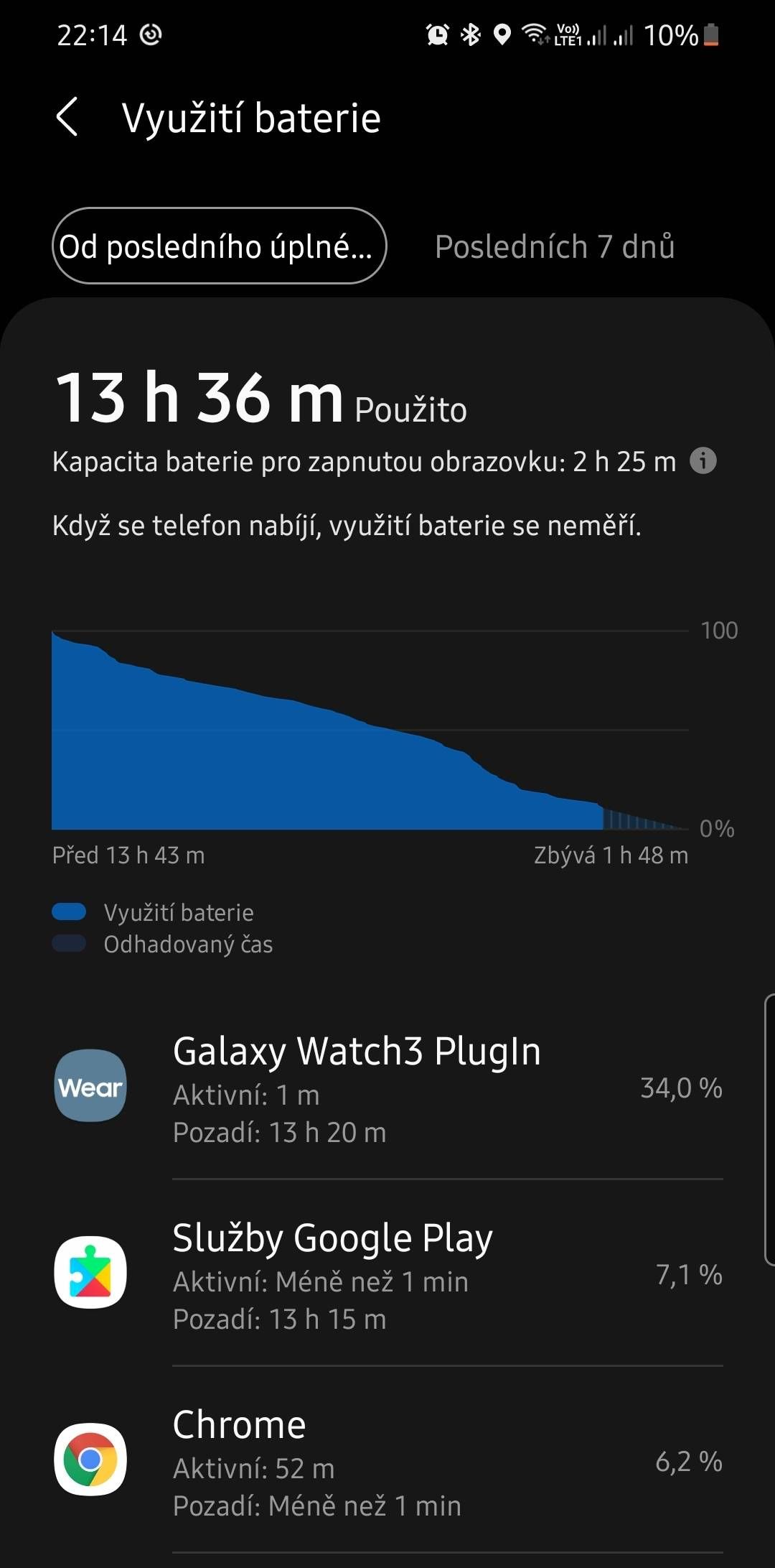 Vyřešeno: Galaxy watch plugin - Samsung Community
