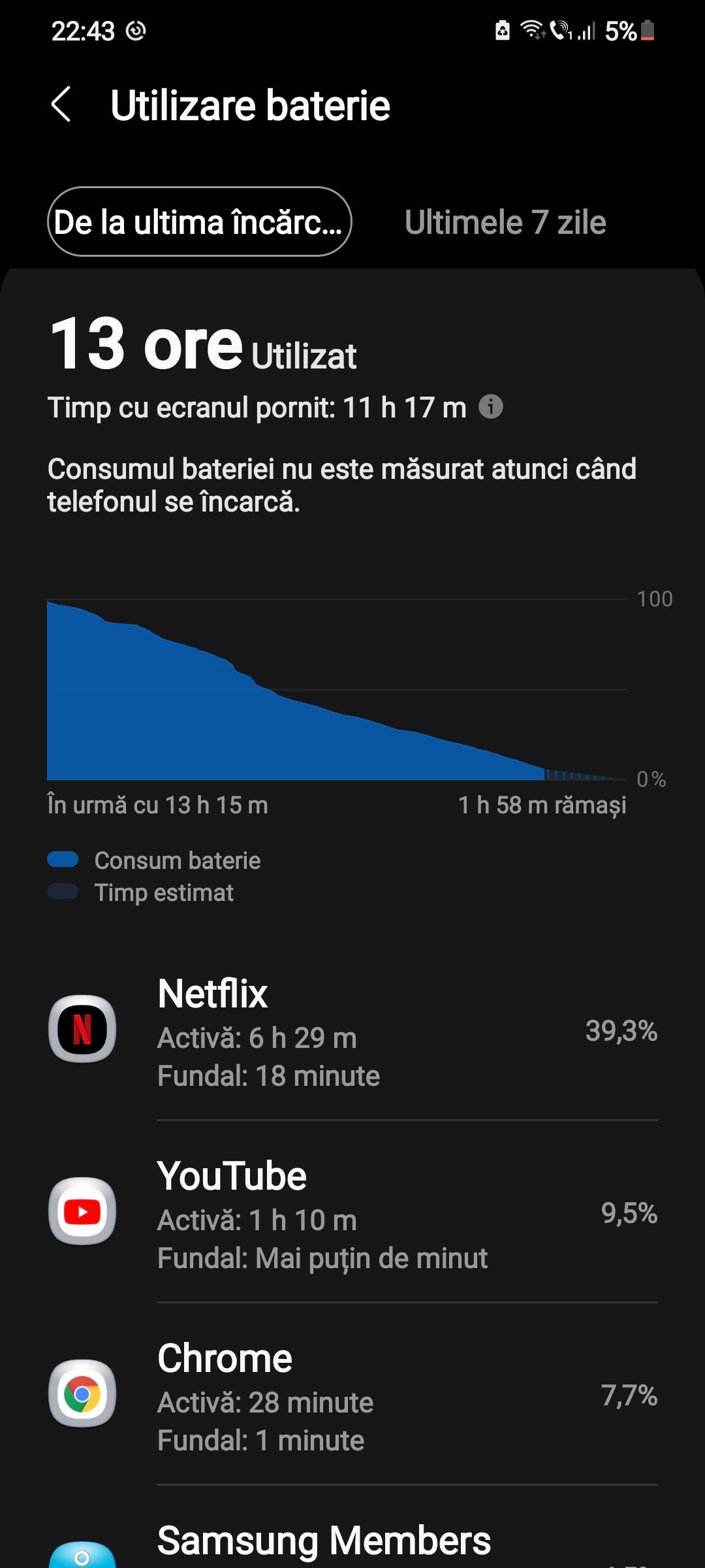 S21 ultra slab - Samsung Community