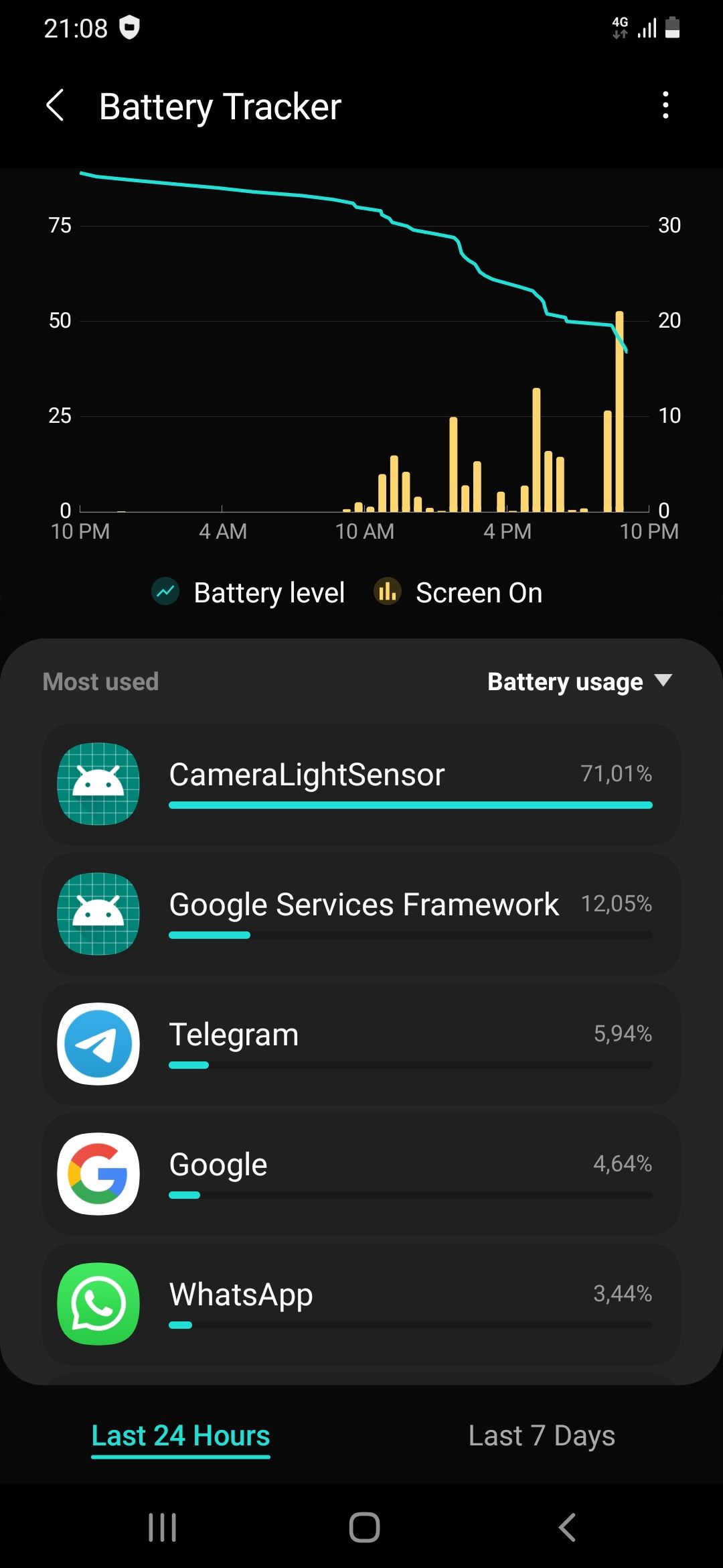 camera light sensor batteria - Samsung Community