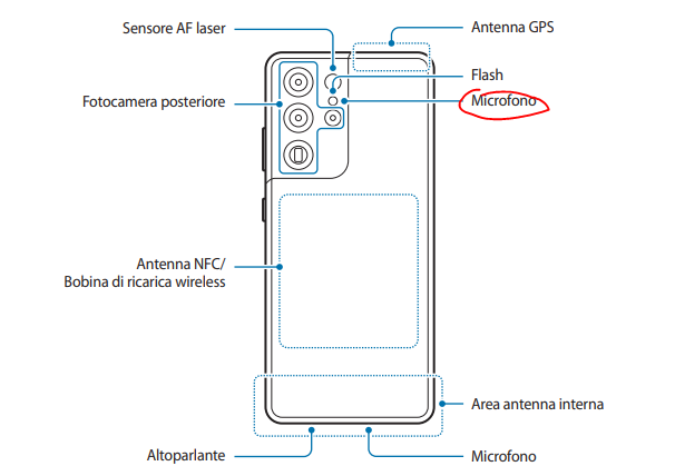 S21 Ultra - problema microfono in vivavoce - Samsung Community