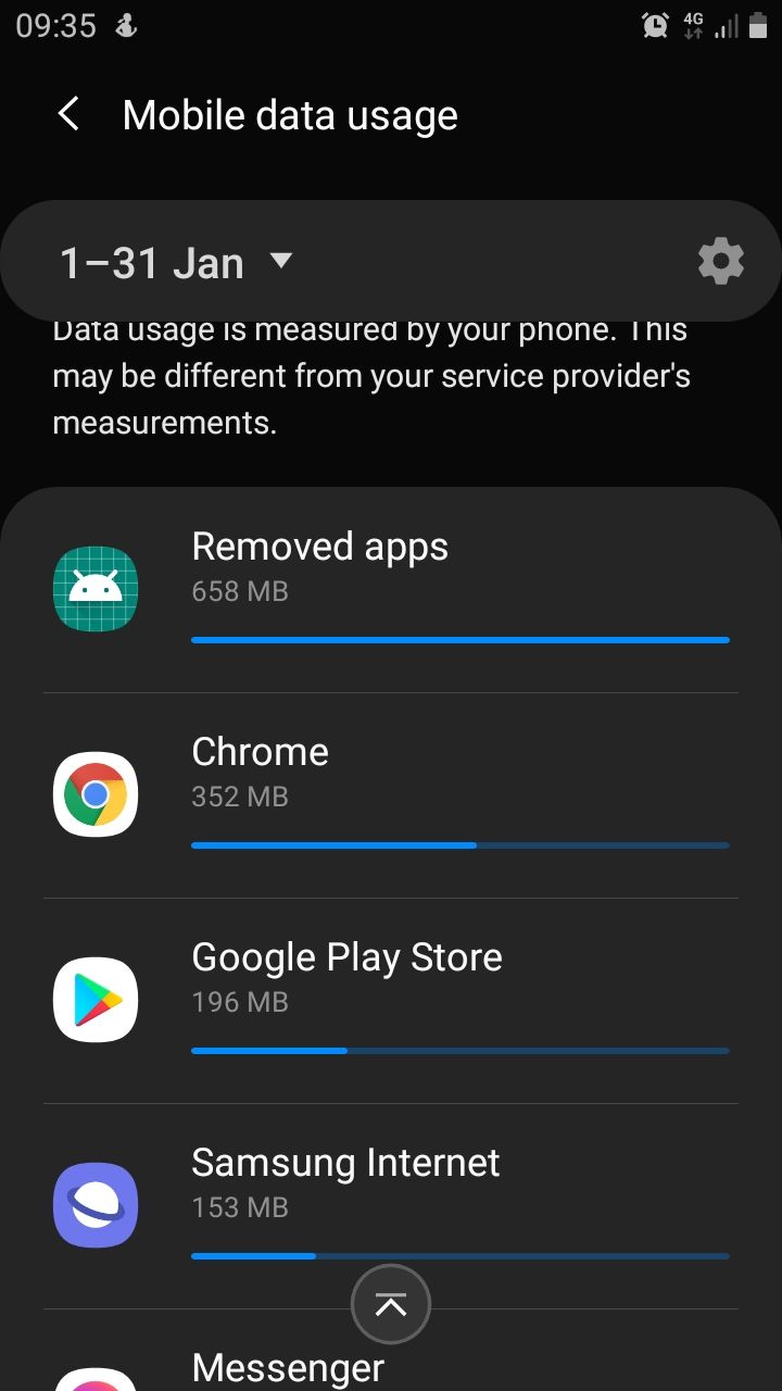 Phoneline - Samsung Community